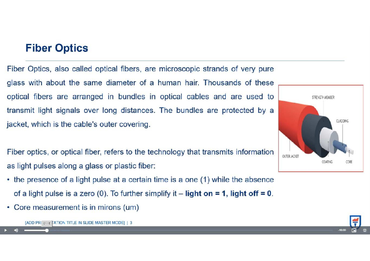 Tinywow output 7936623 - Fiber Optics Fiber Optics, also called optical ...