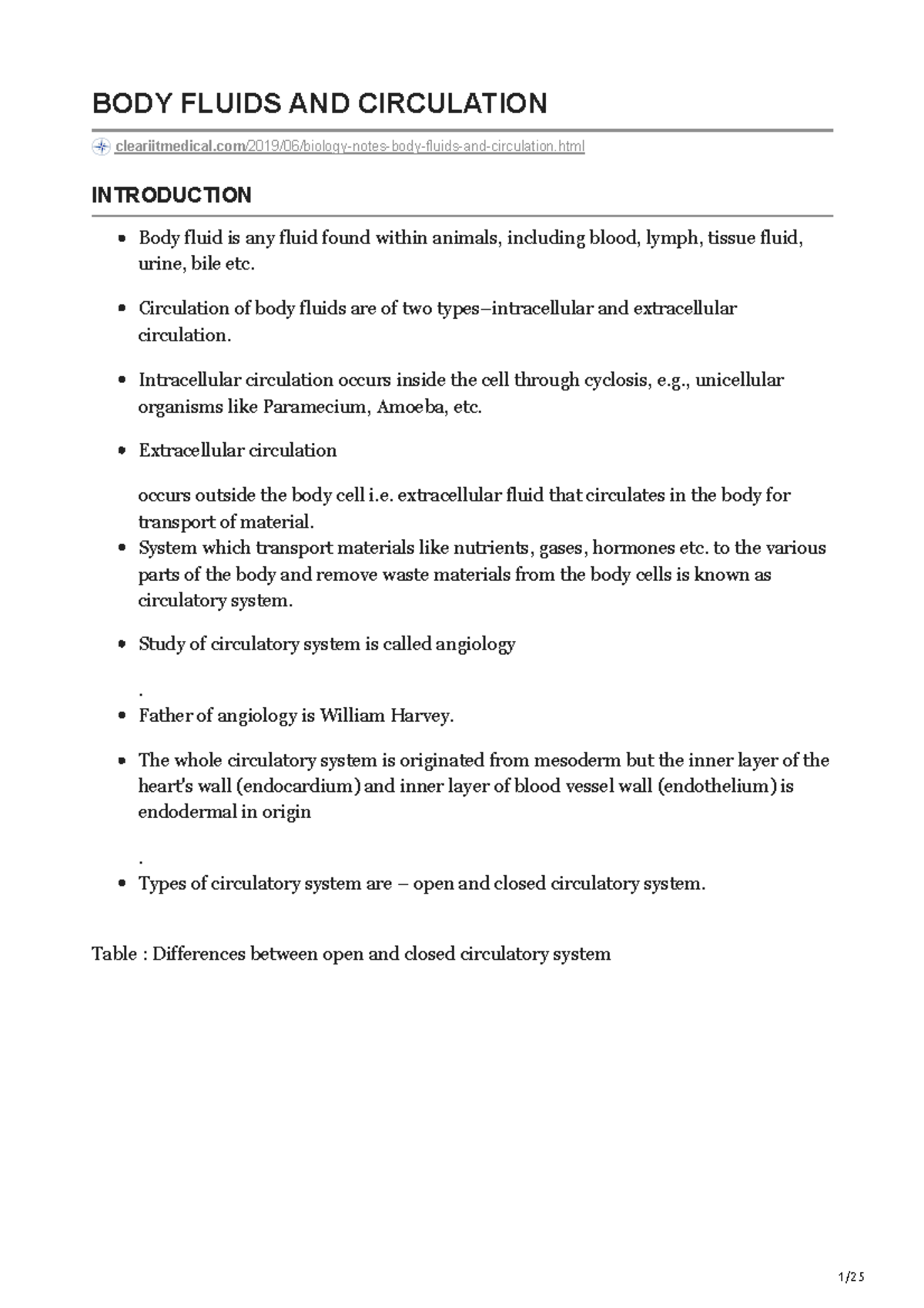BODY Fluids AND Circulation - BODY FLUIDS AND CIRCULATION - Studocu