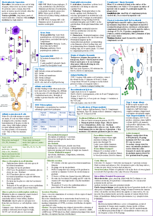 Bio107 Cheat Sheet 3 - Cell theory: all living organisms composed of 1 ...