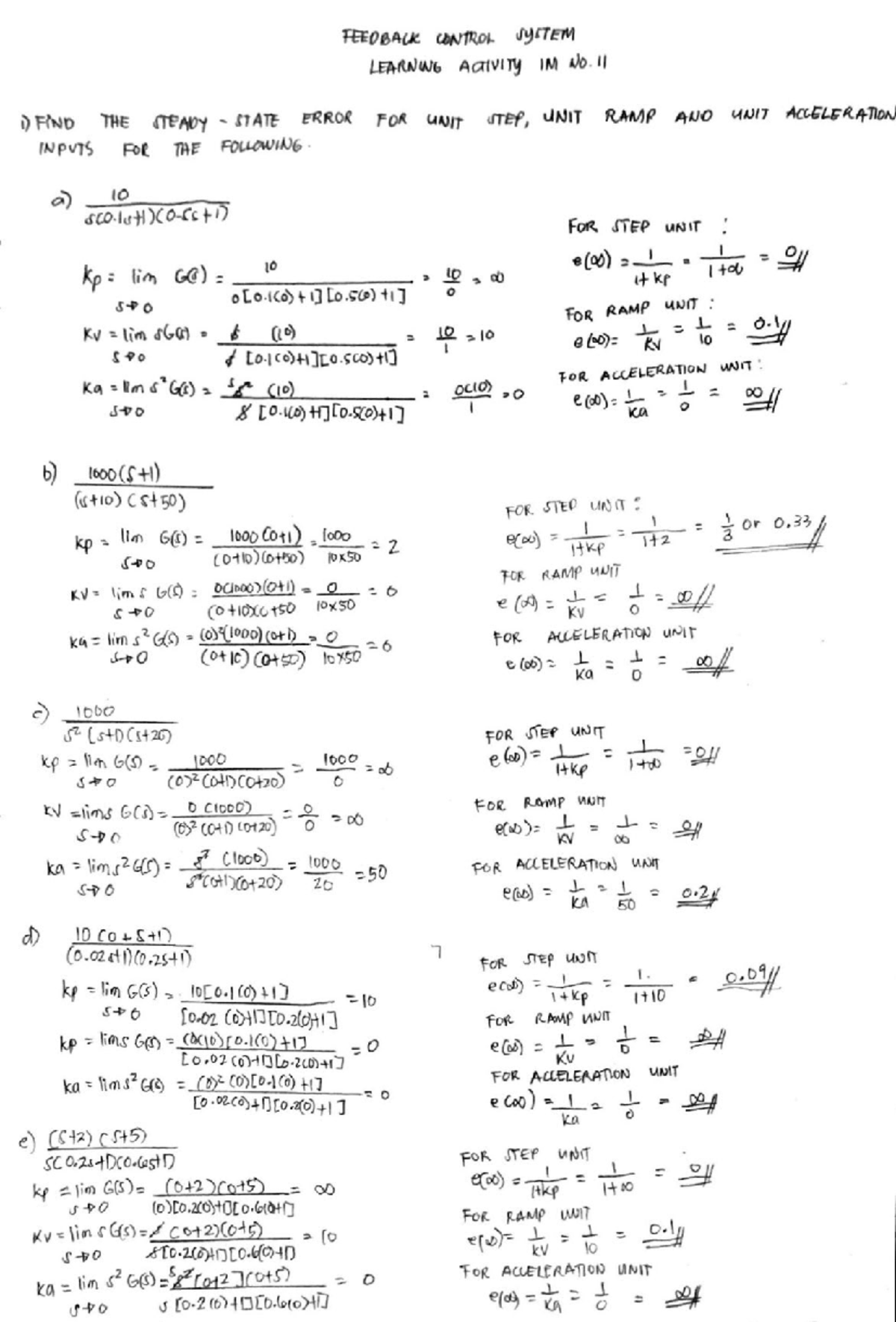 Feedback Control System Activity 11 - BS Electrical Engineering - Studocu