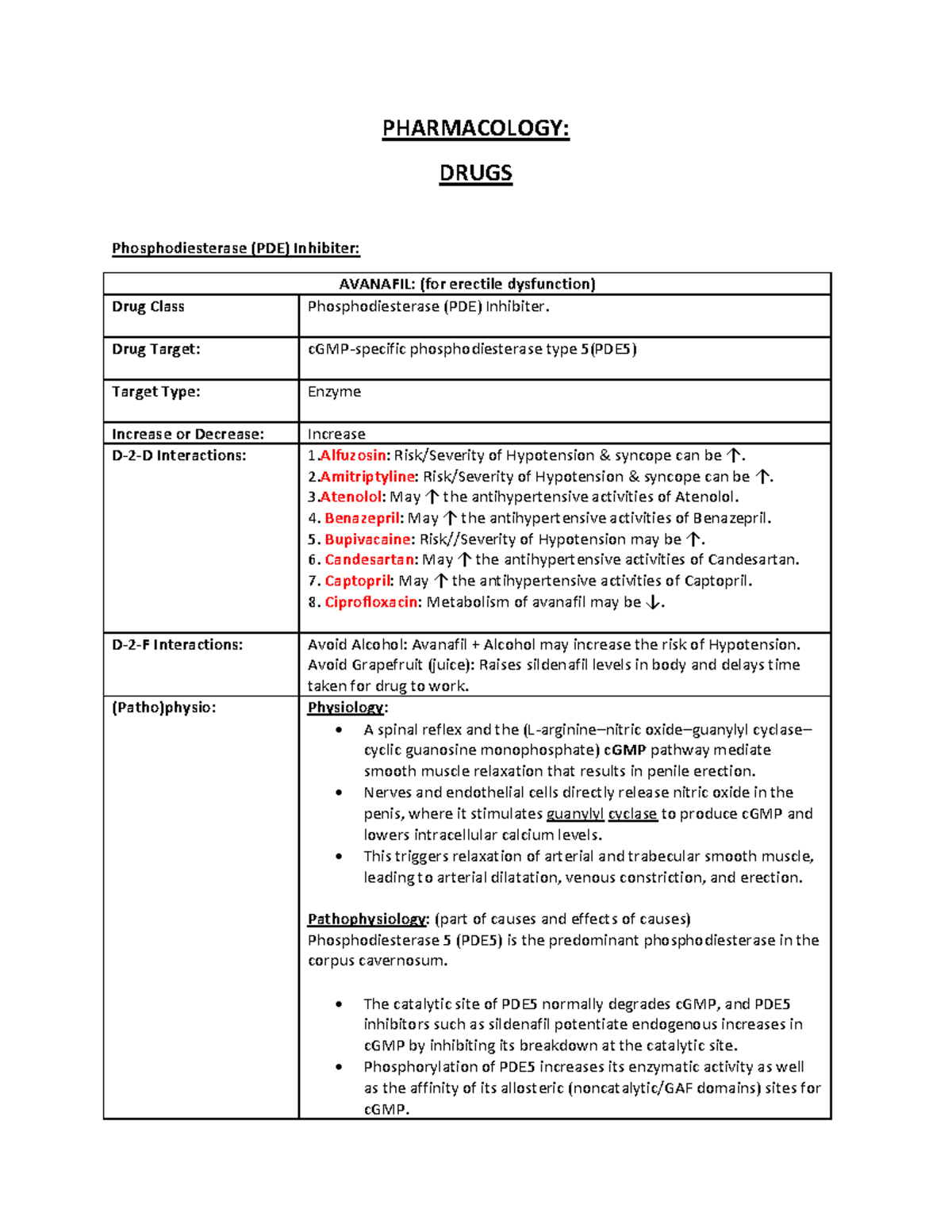 All Pharmacology Drugs - PHARMACOLOGY: DRUGS Phosphodiesterase (PDE ...