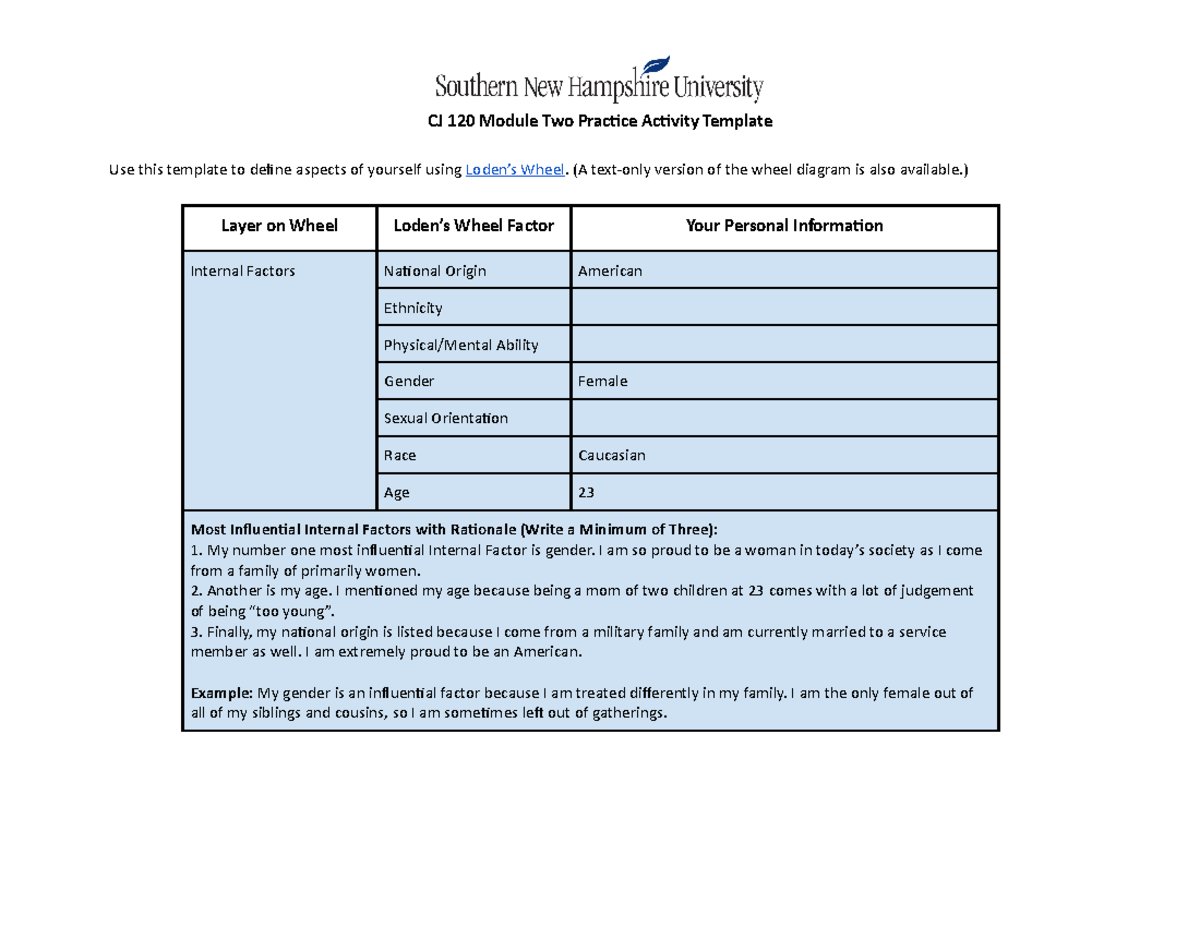 CJ 120 Module Two Practice Activity Template - CJ 120 T5209 - SNHU ...