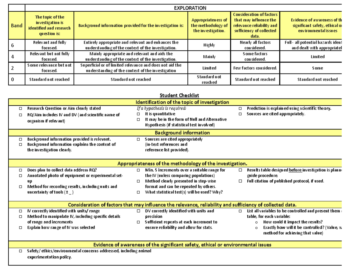 Checklist Yellow - Summary intro to literature - Student Checklist ...