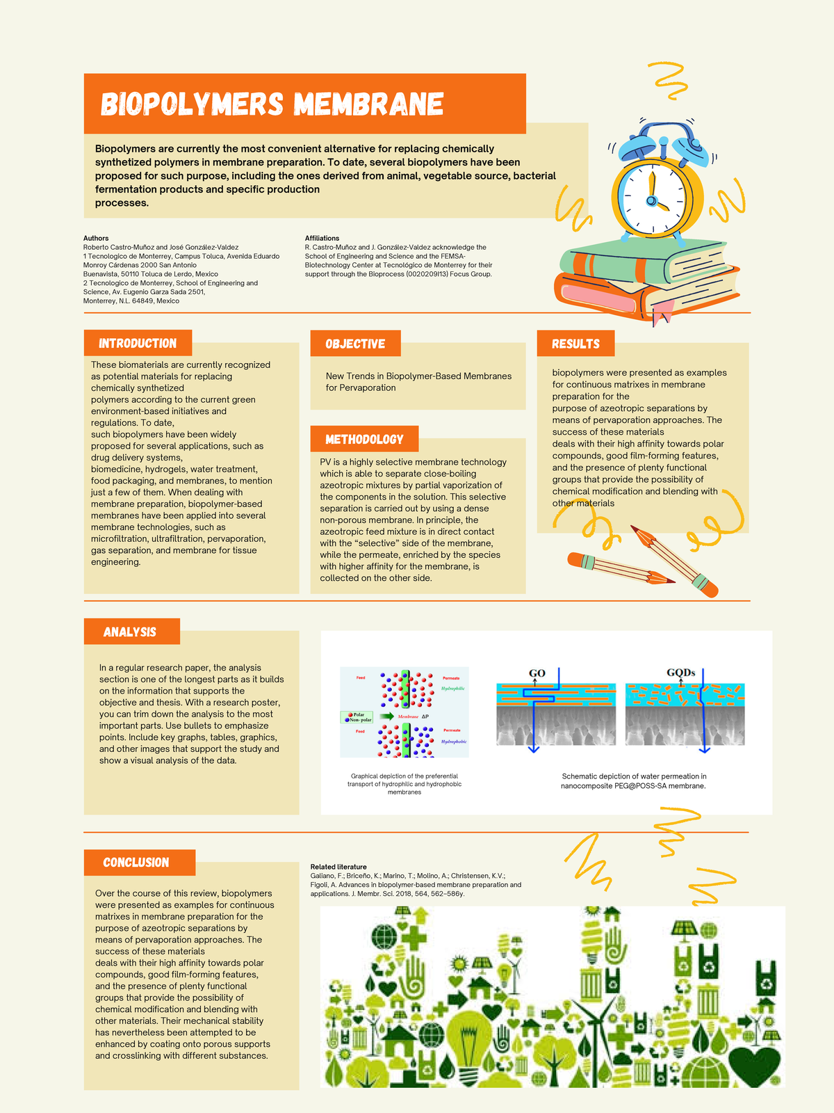 Research Poster - Biopolymers membrane Biopolymers are currently the ...