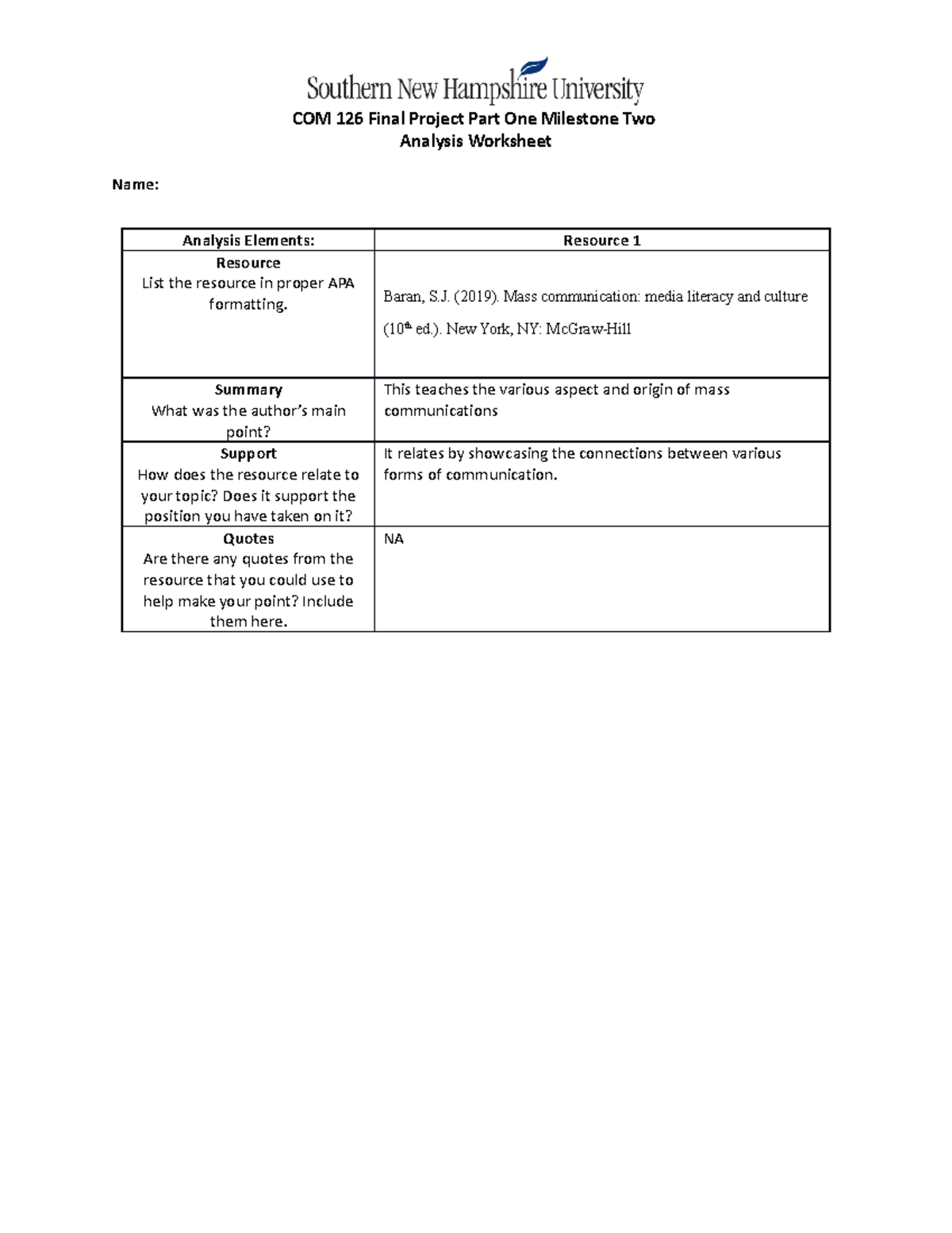COM 126 Final Project Part One Milestone Two Analysis Worksheet - COM 126 Final Project Part One ...