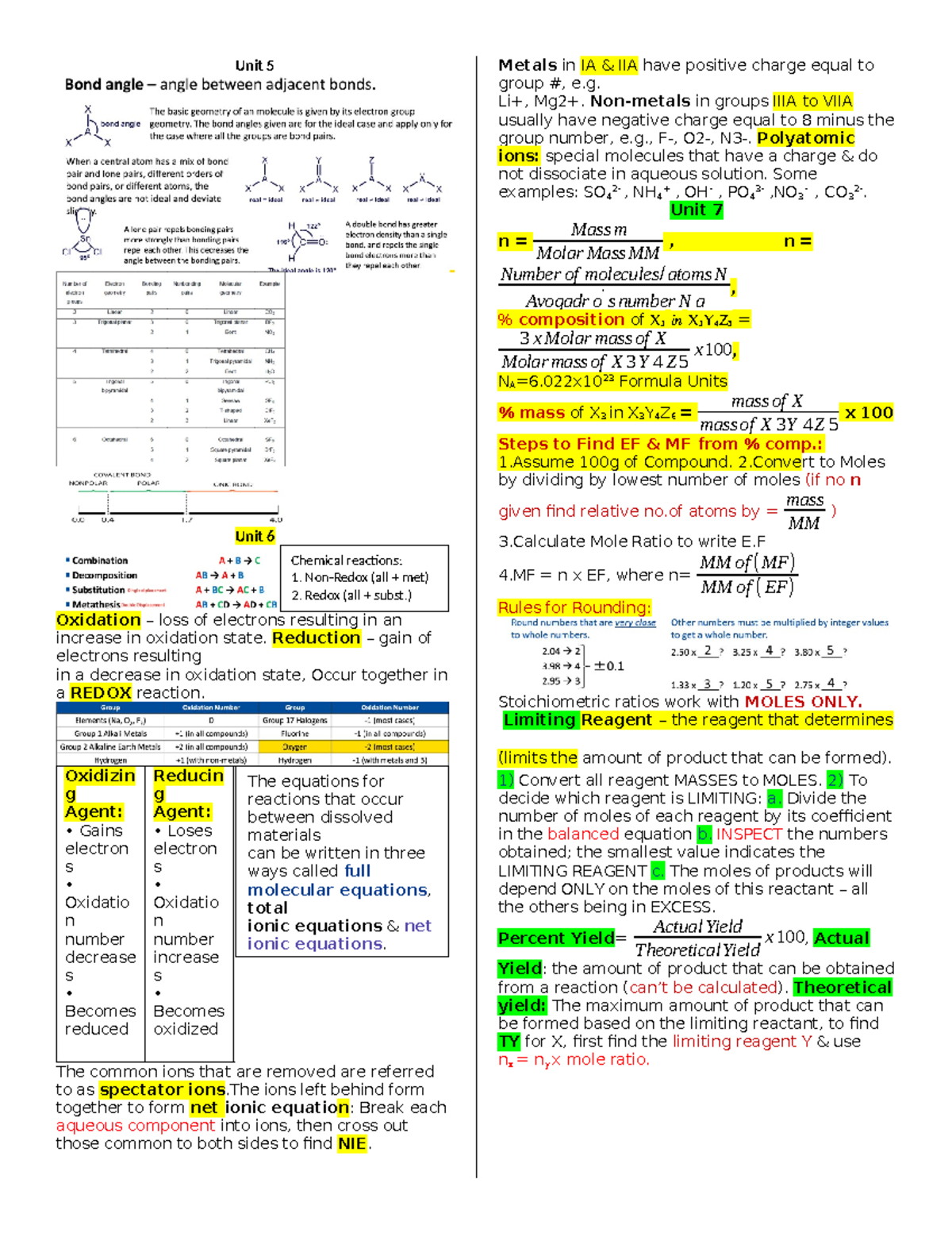 Cheatsheet for finals - Unit 5 Unit 6 Oxidation – loss of electrons resulting in an increase in ...