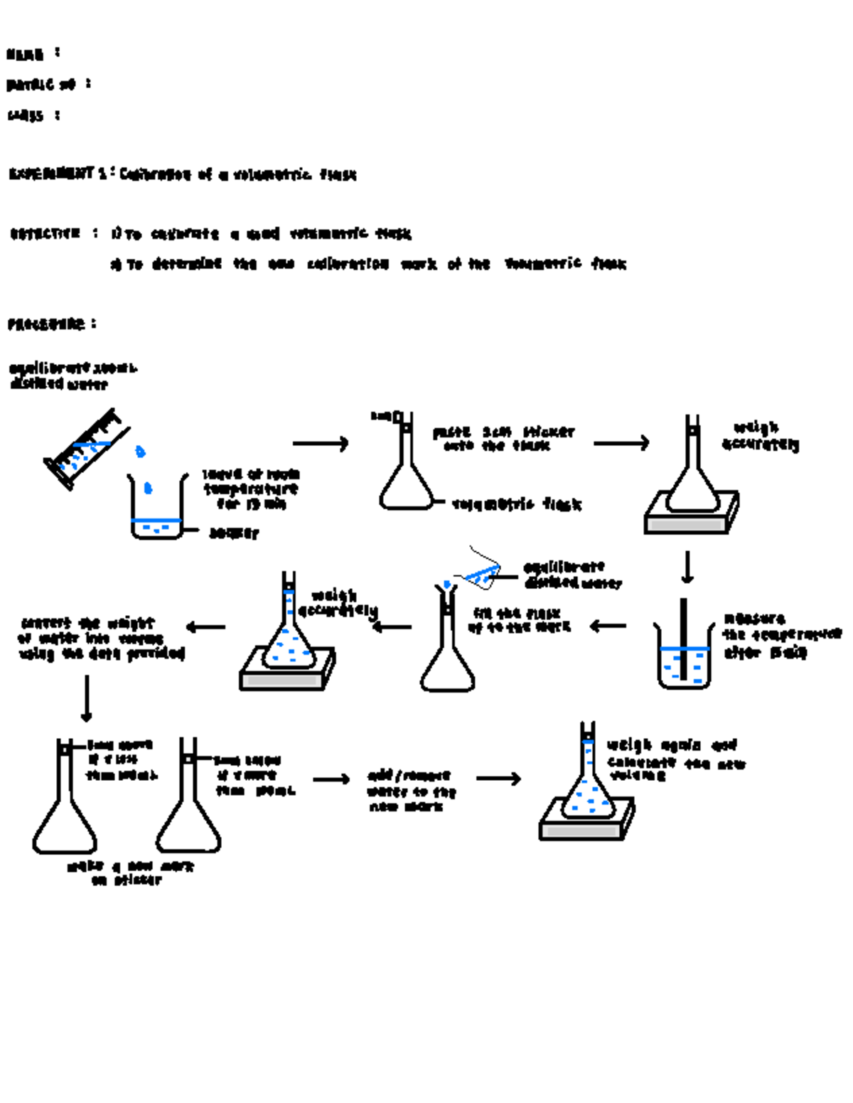 Jotter EXP 1 CHM421 - NAME ' MATRIC NO : -ASS : EXPERIMENT 1 : Calibration of a volumetric flask ...