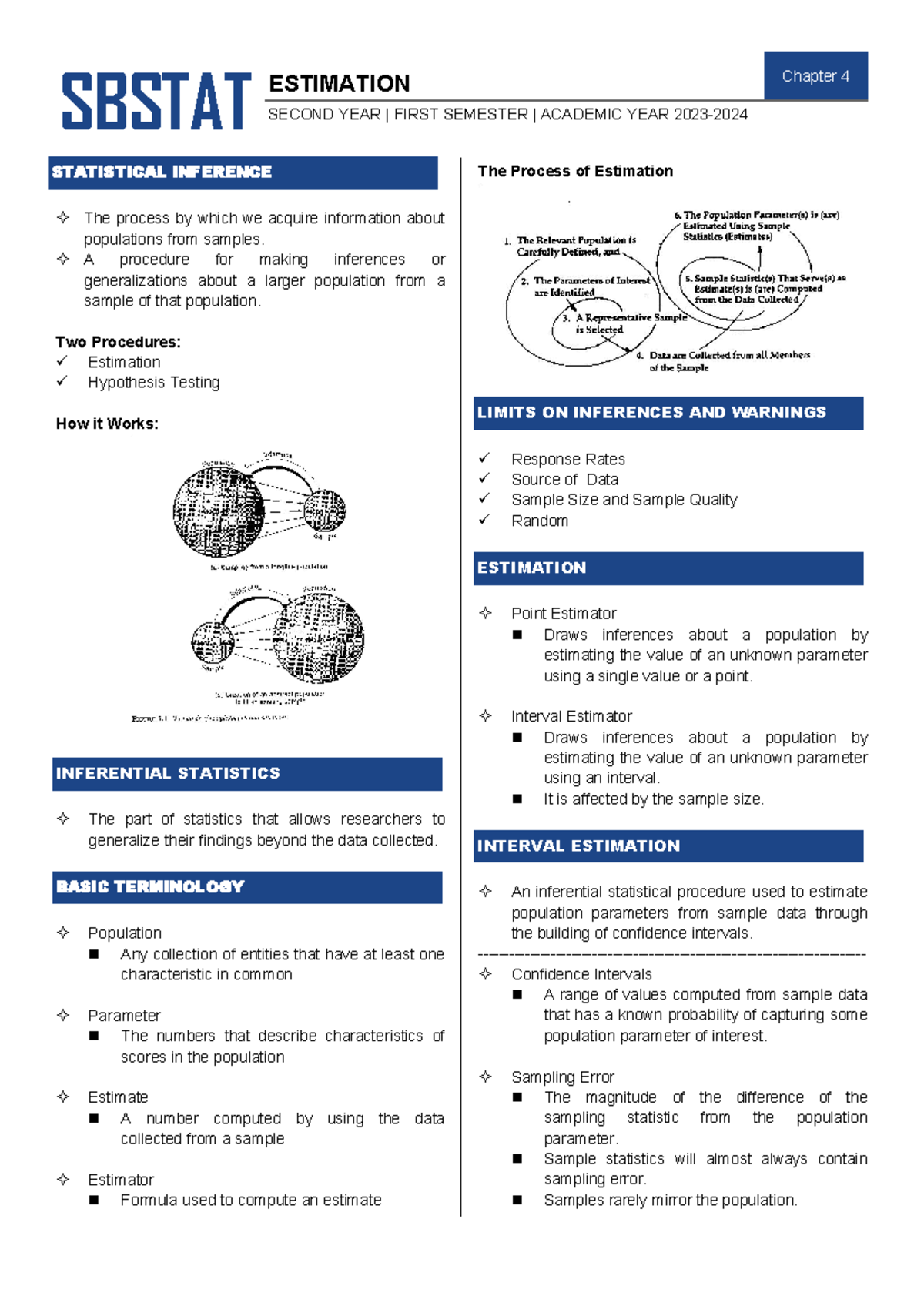 BIOSTAT CHAPTER 4 - SBSTAT ESTIMATION Chapter 4 SECOND YEAR | FIRST SEMESTER | ACADEMIC YEAR ...