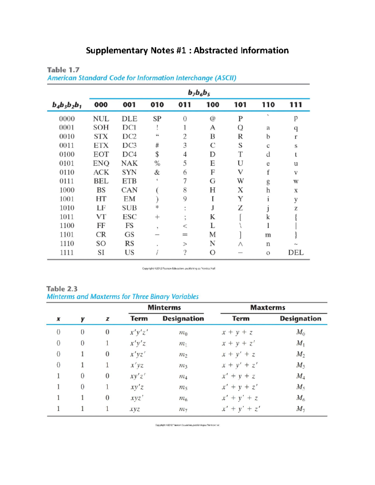 ECE_ASCII_summary - Supplementary Notes #1 : Abstracted Information ...
