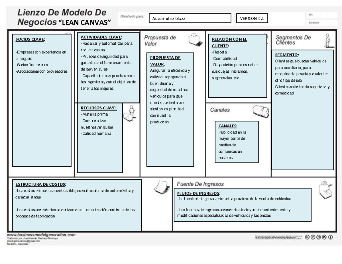 Canvas - SOCIOS CLAVE : -Empresas con experiencia en el negocio -So ...