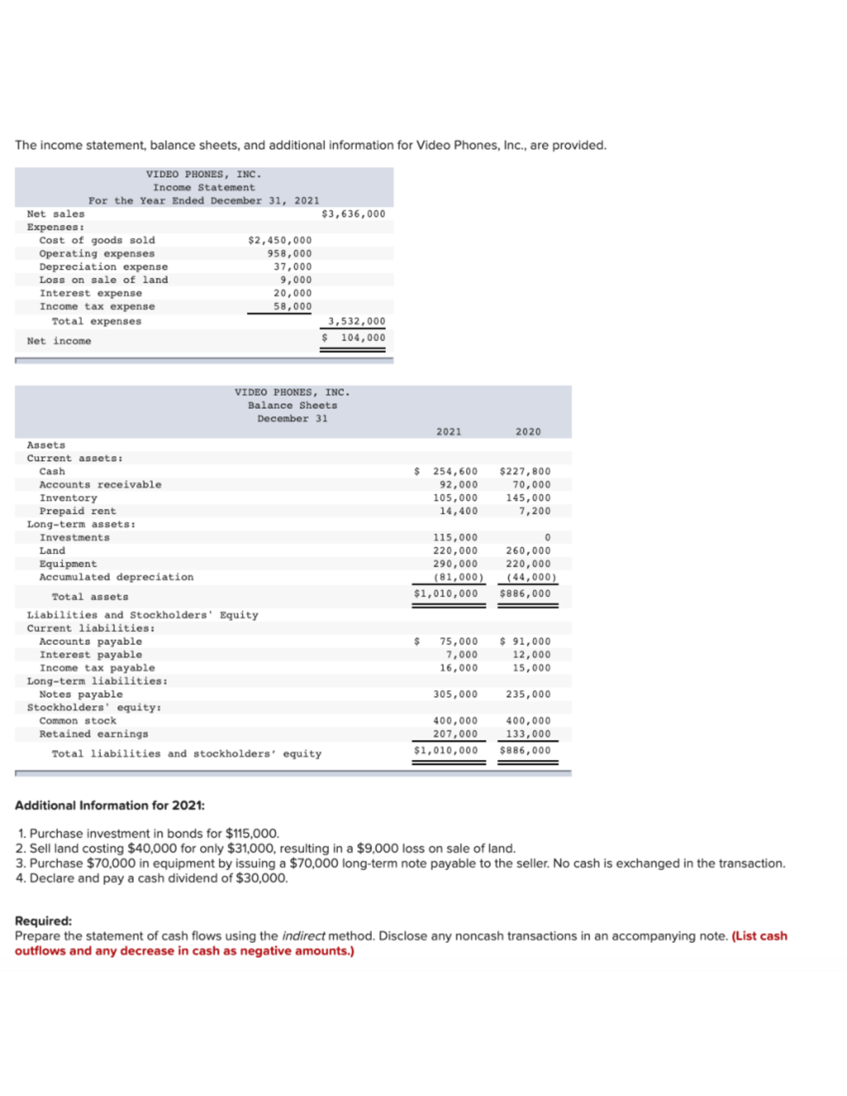 SmartBook Statement of Cash Flows Example - ACC 200 - Studocu