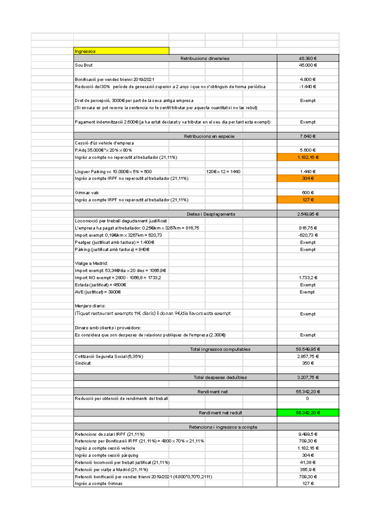 CAS Pràctic 2 Rendiments DEL Treball - Full 1 - Ingressos Retribucions dineraries 48 € Sou Brut ...