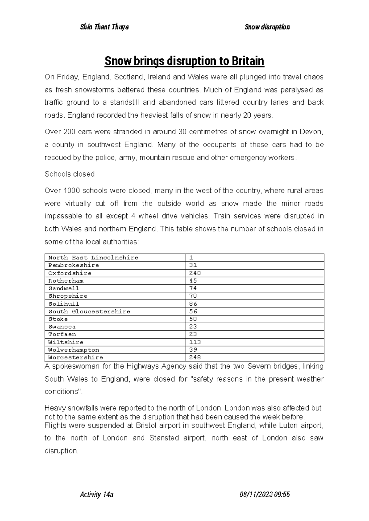 Activity 14a - Good luck - Shin Thant Thuya Snow disruption Snow brings ...