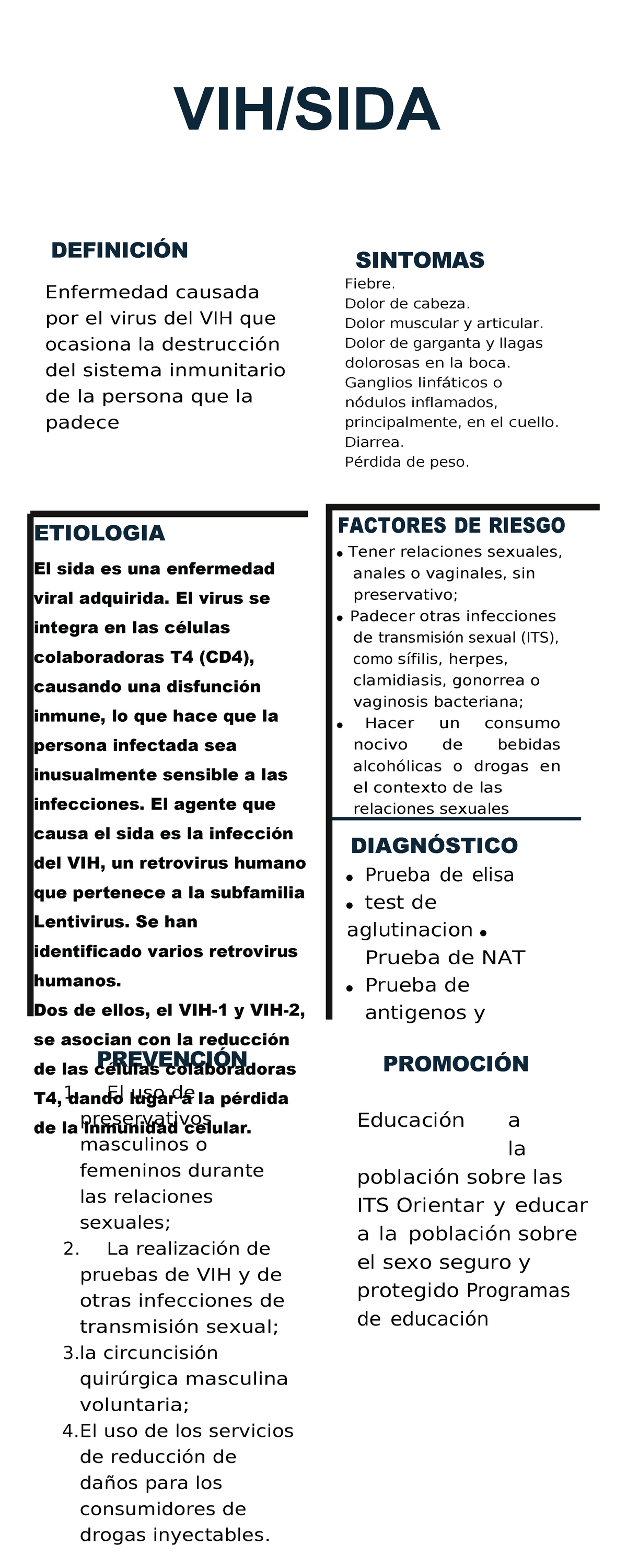 Infografia VIH SIDA Salud Publica - VIH/SIDA DEFINICIÓN Enfermedad ...