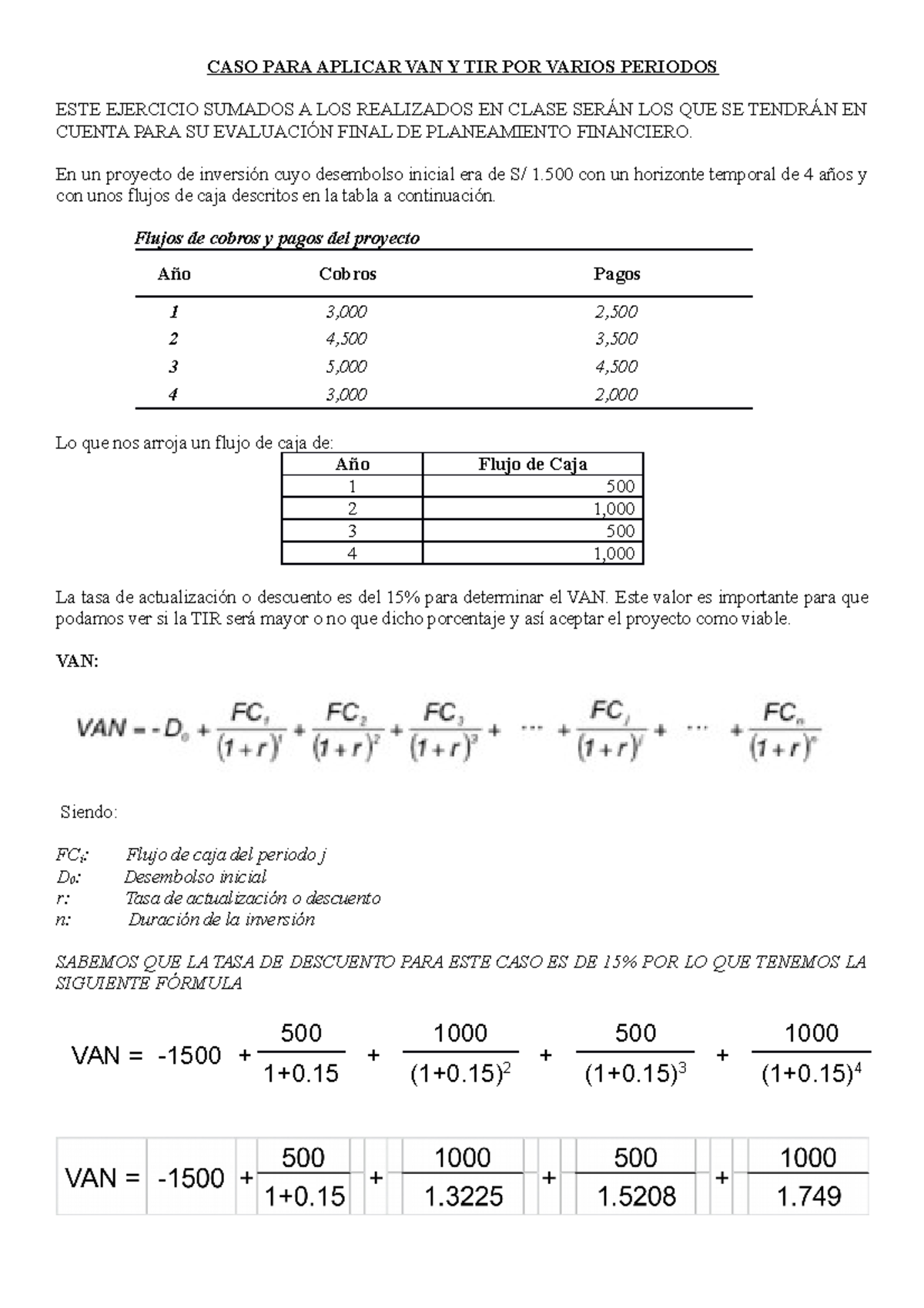 421448788 CASO Practico VAN TIR - CASO PARA APLICAR VAN Y TIR POR ...