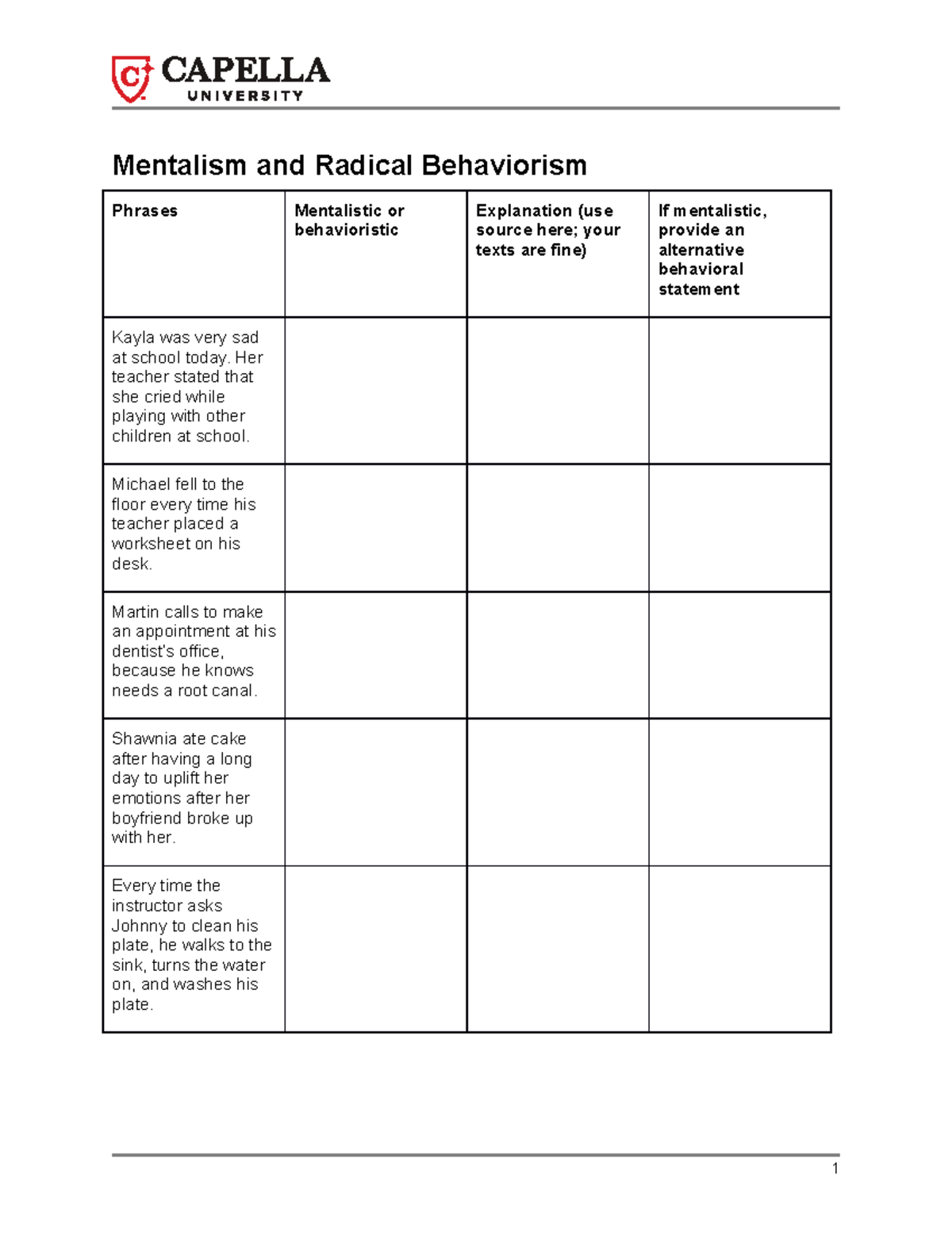 Unit 1 Assignment - 7708 - Mentalism and Radical Behaviorism Phrases ...