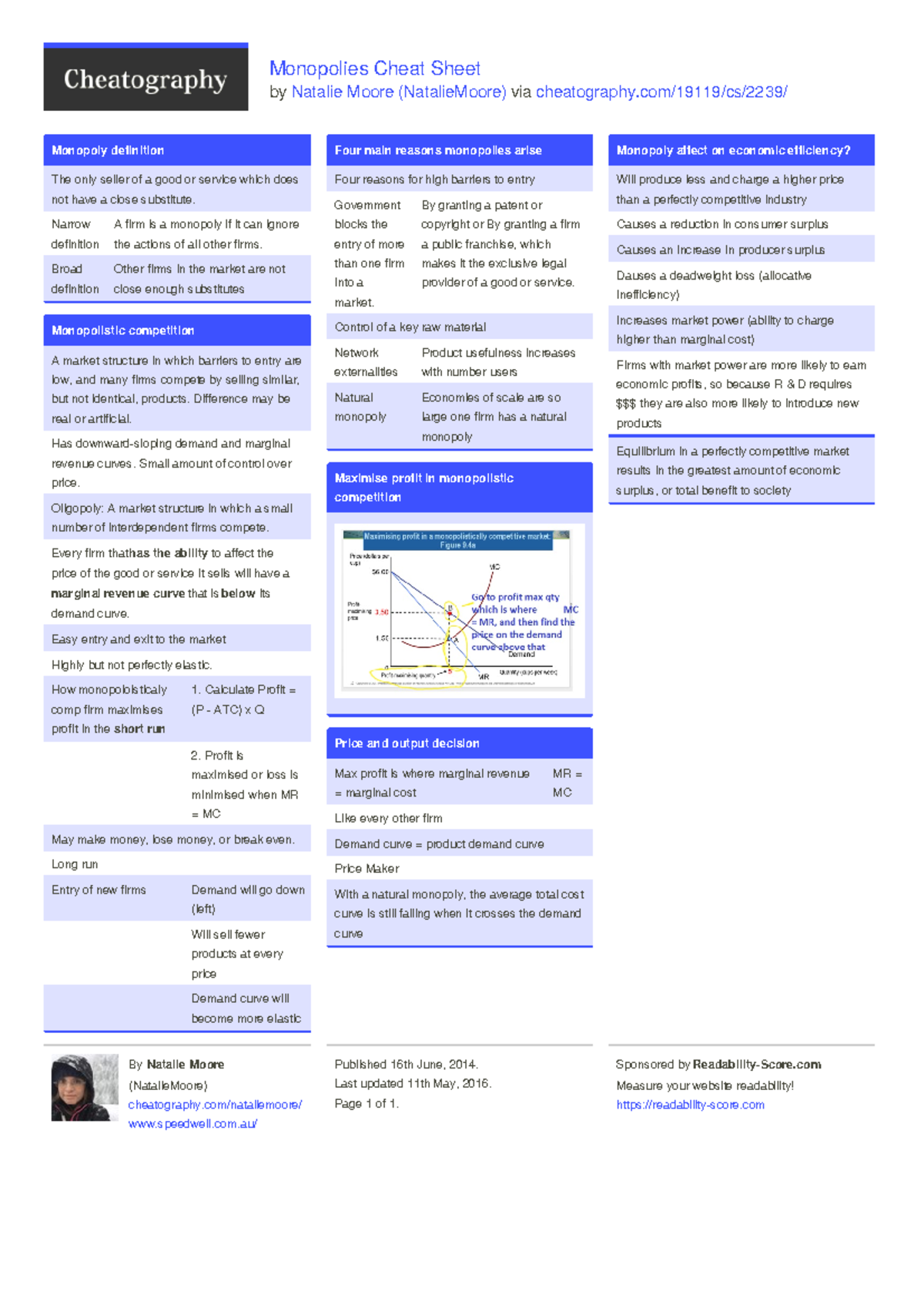 Monopolies econs - Eco summary on monopoly - Monopolies Cheat Sheet by ...