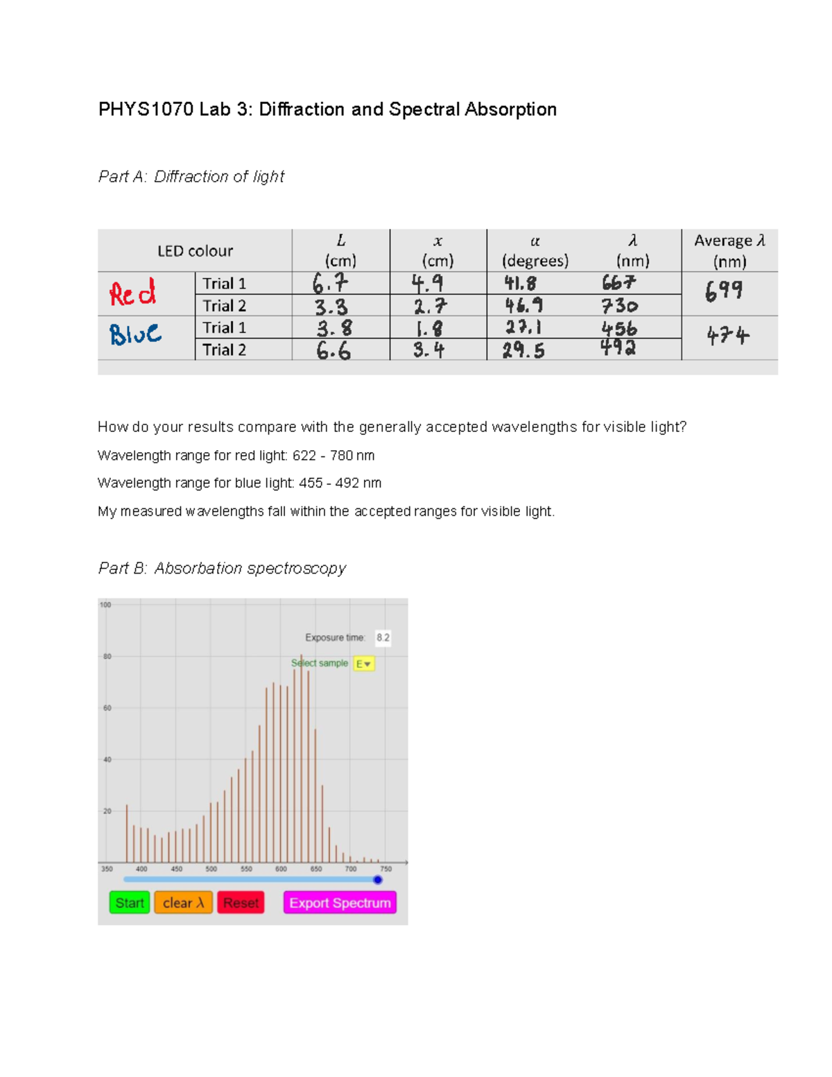 Phys 1070 lab 3 - Phys 1070 lab - PHY 1070 - PHYS1070 Lab 3: Diffraction and Spectral Absorption ...