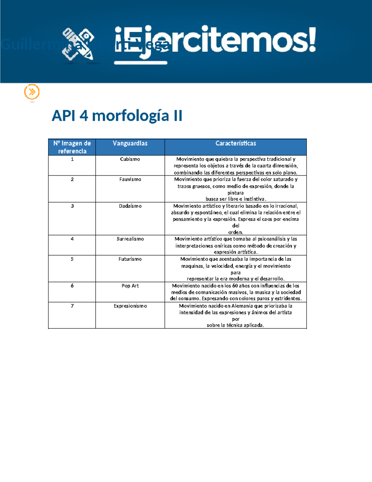 API 4 Morfologia II - API 4 - Guillermina Uberti Vega API 4 morfología ...