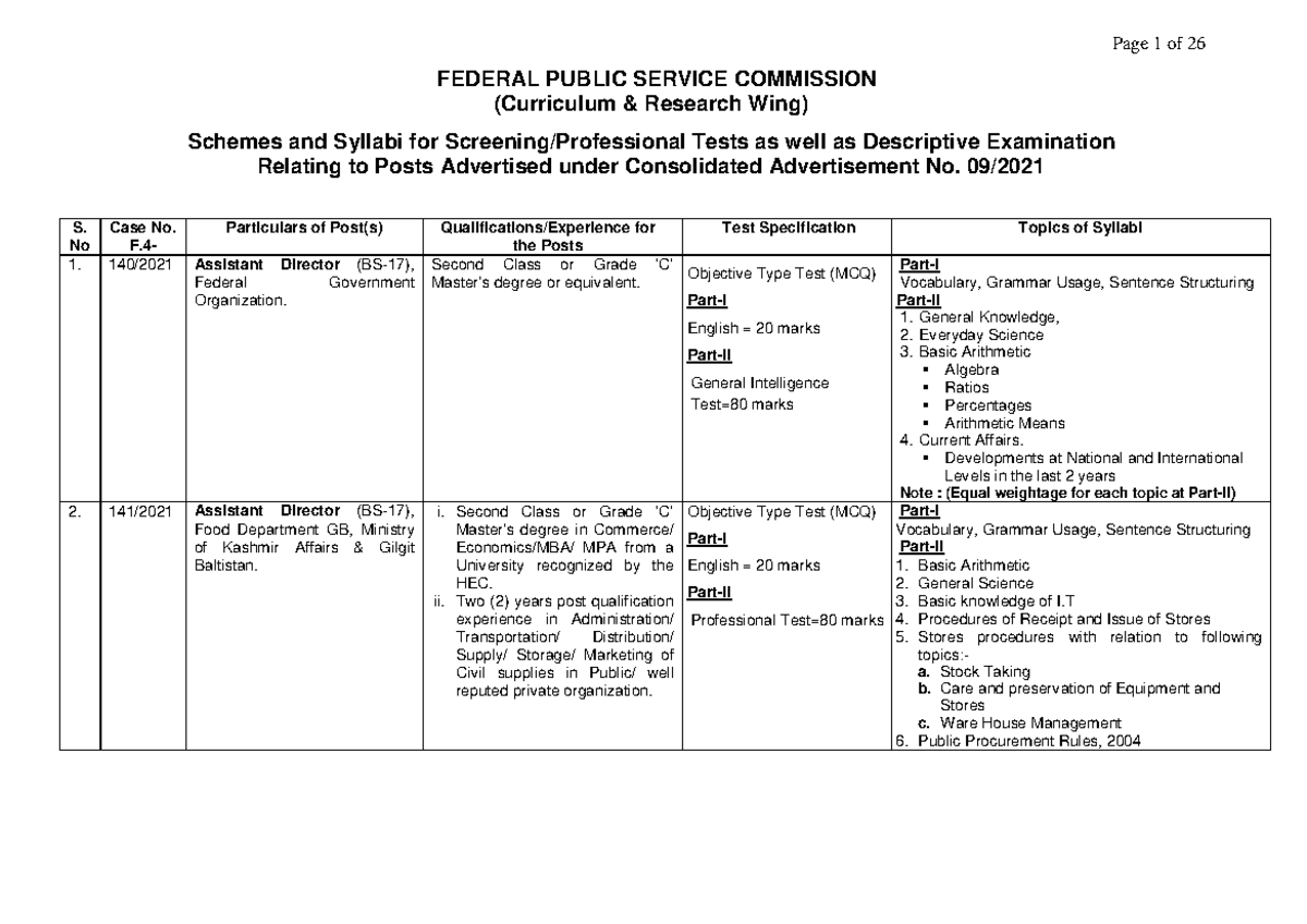 Syllabus-Combined Ad No 9-2021 - FEDERAL PUBLIC SERVICE COMMISSION ...