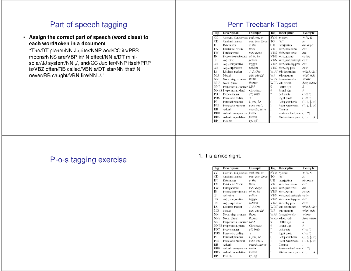 Pos Tagging 2 Pos Tagging In Nlp Part Of Speech Tagging • Assign The Correct Part Of Speech