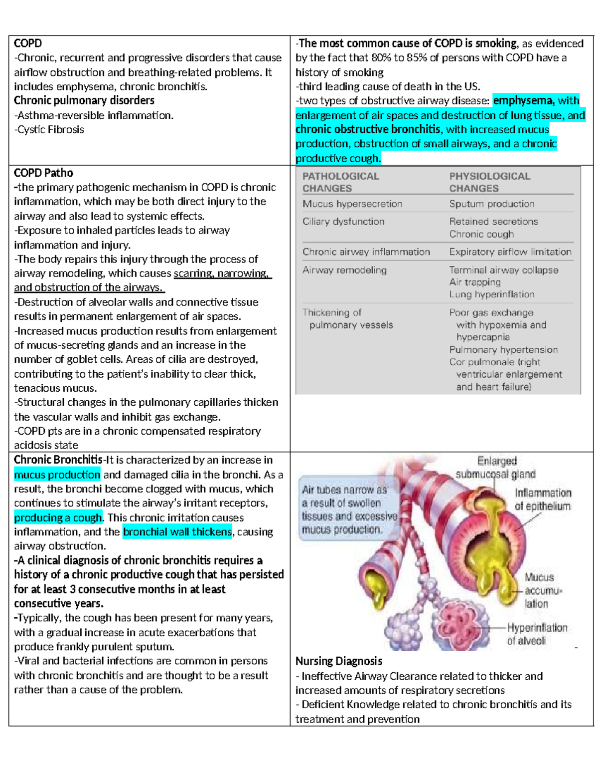 COPD notes fall 2021 - Chronic obstructive pulmonary disease - COPD ...