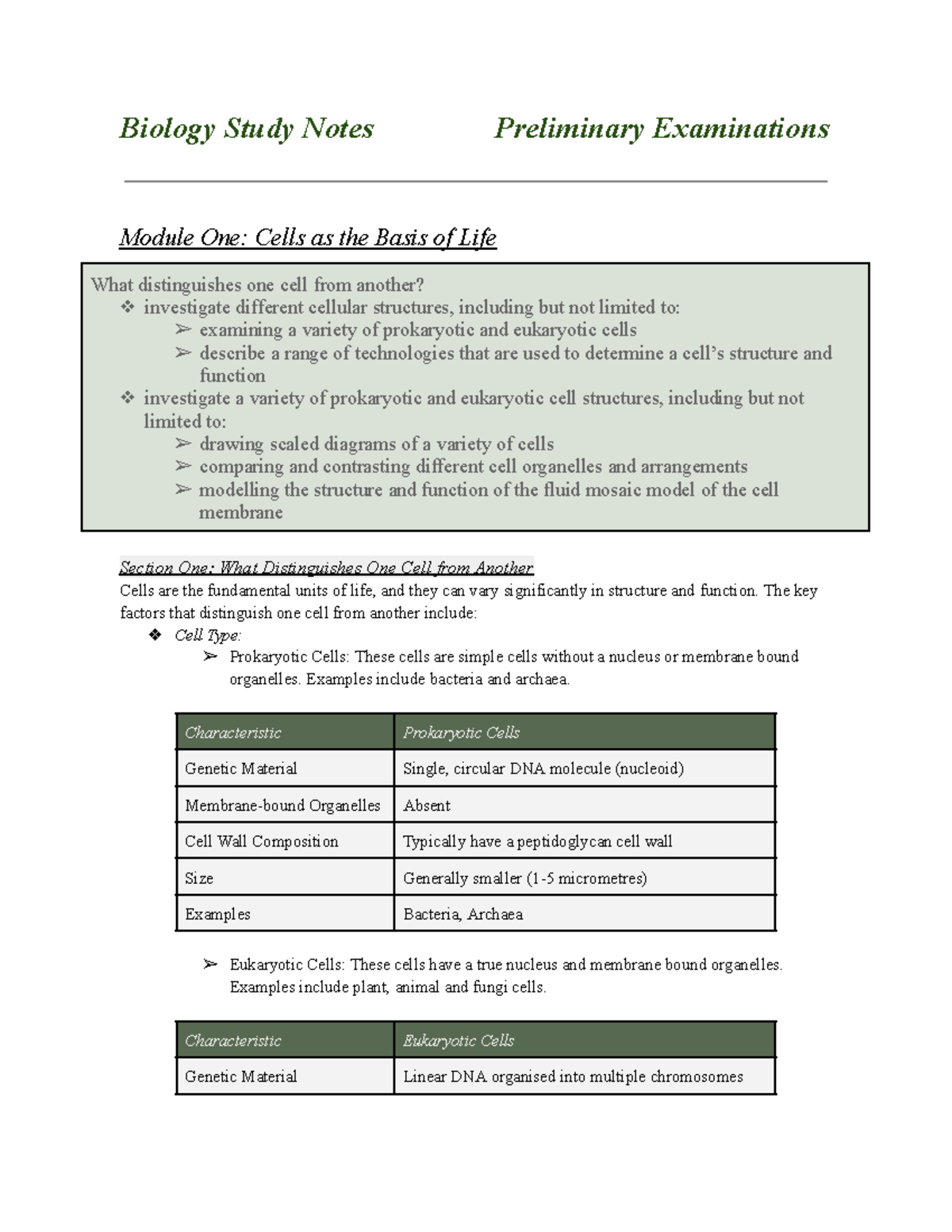 Preliminary biology notes modules 1 4 with syllabus dotpoints 65004 ...