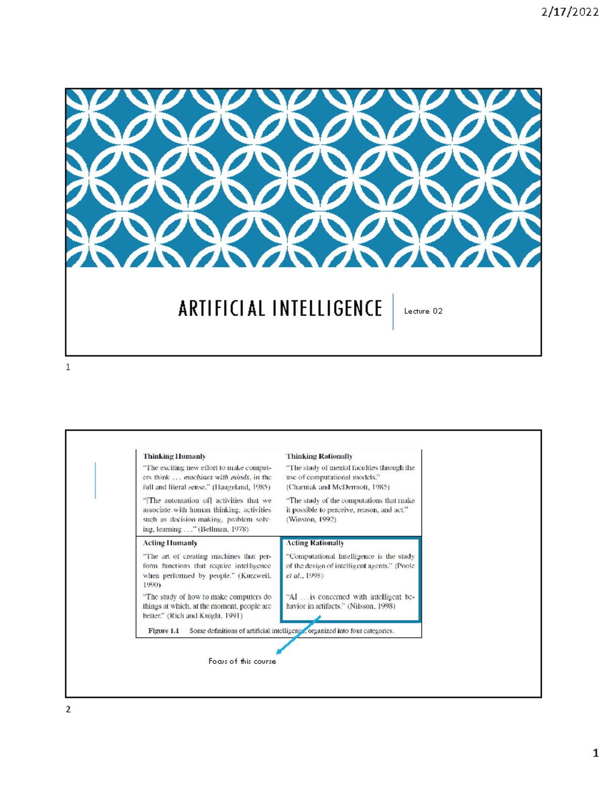 AI Lec02 - notes - ARTIFICIAL INTELLIGENCE Lecture 02 Focus of this ...