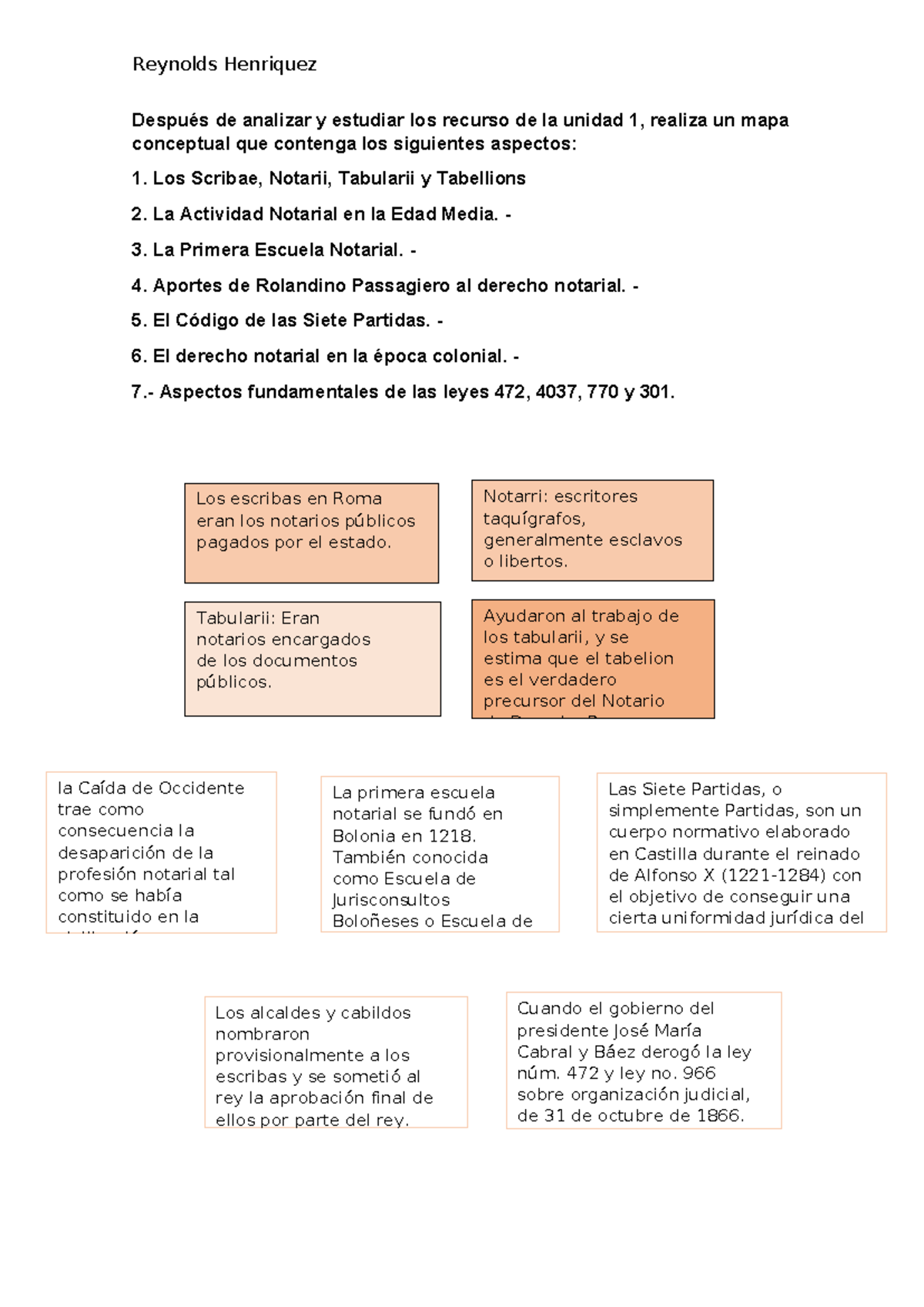 535529056-Reynolds-Henriquez-Actividad-1-Entregable - Los escribas en ...