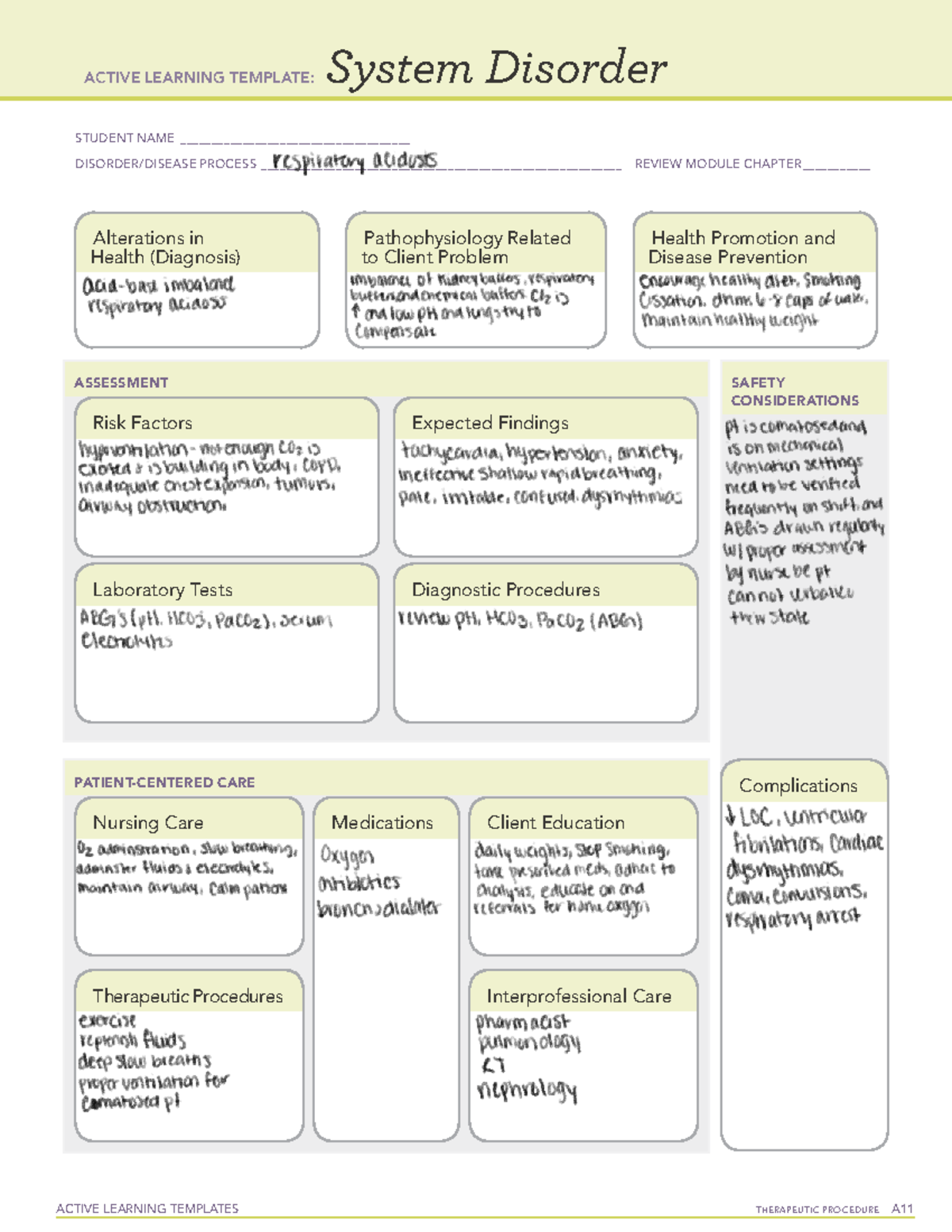 Active Learning Template sys Dis 2 - ACTIVE LEARNING TEMPLATES ...