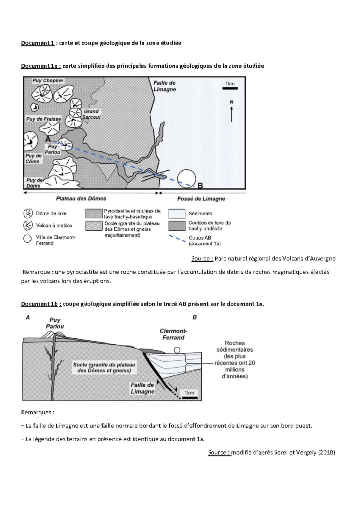 exemple sujet bac - Document 1 : carte et coupe géologique de la zone ...