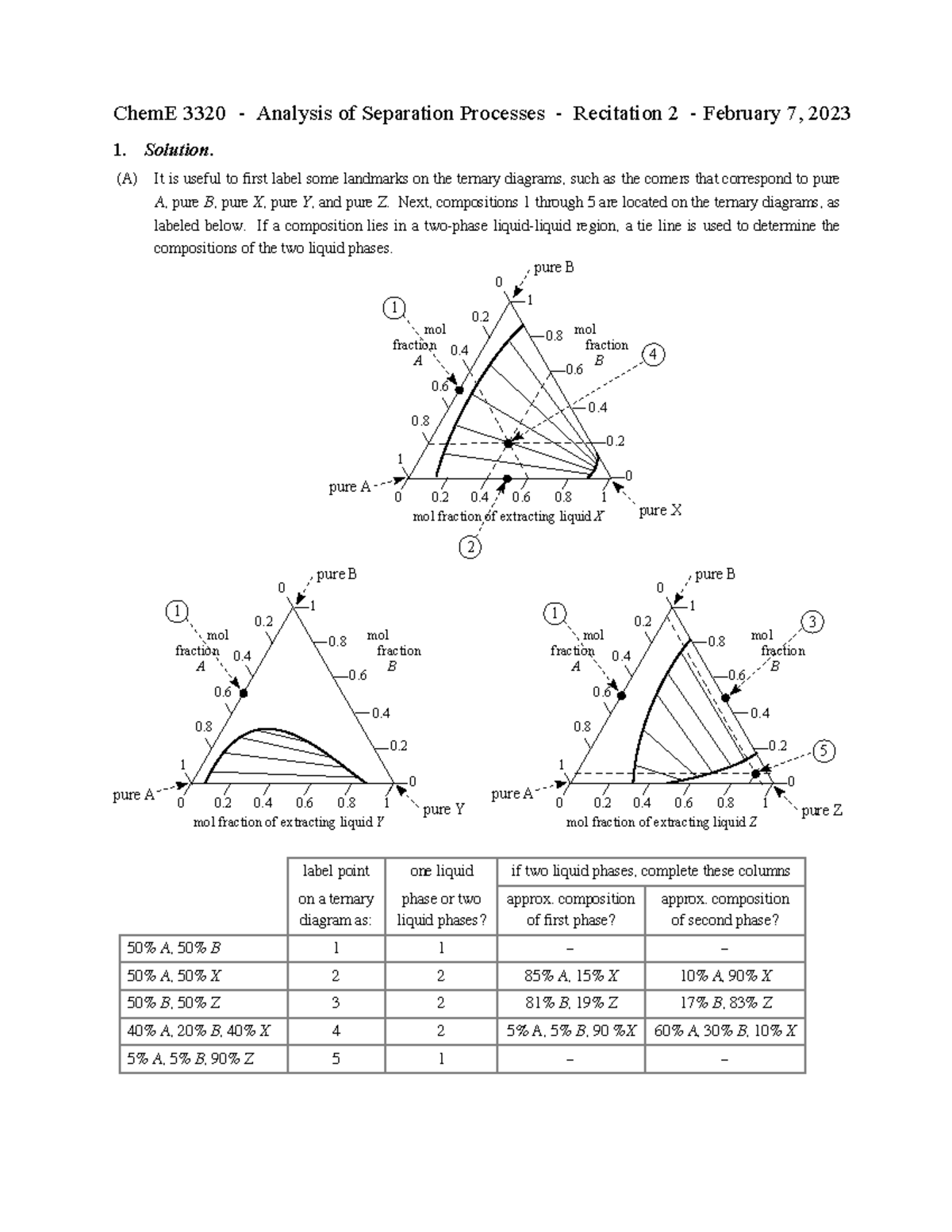 Recitation 2 soln problems 1 and 2 - ChemE 3320 - Analysis of ...