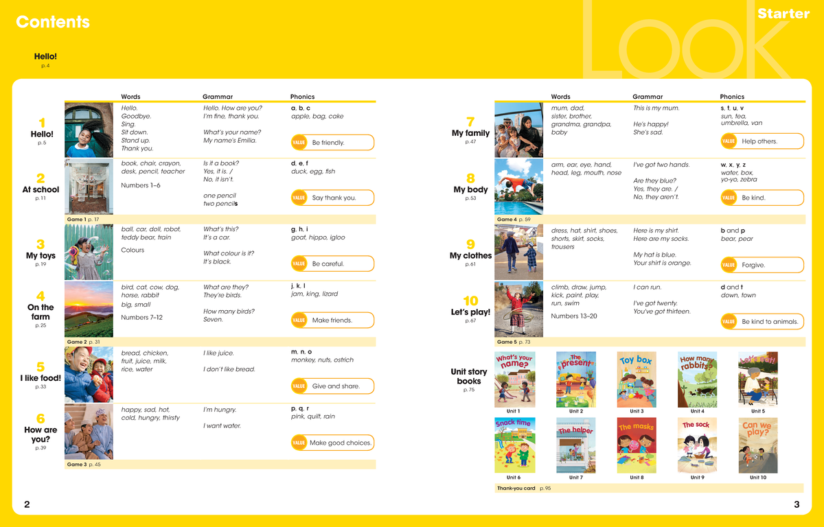 Look Br E Scope and Sequences - Look Starter Hello! p. 4 Contents Words Grammar Phonics 1 Hello ...