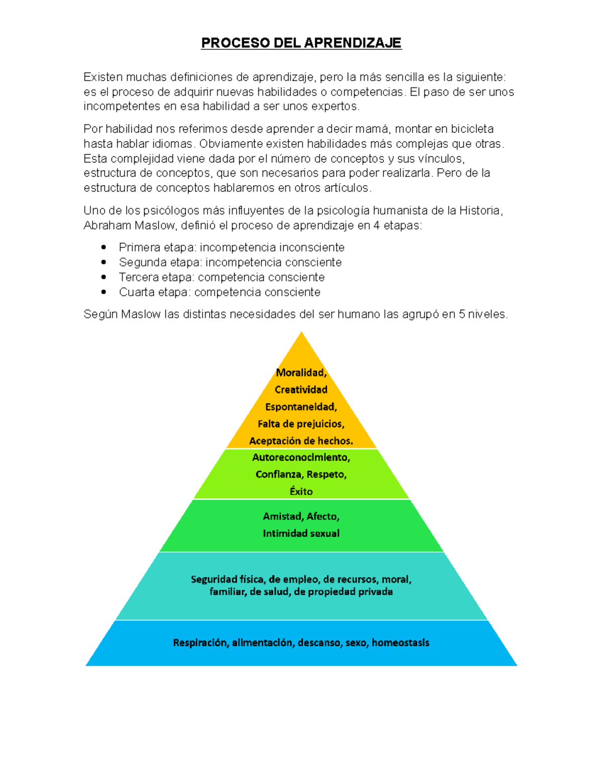 Aprendizaje Proceso Del Aprendizaje Existen Muchas Definiciones De