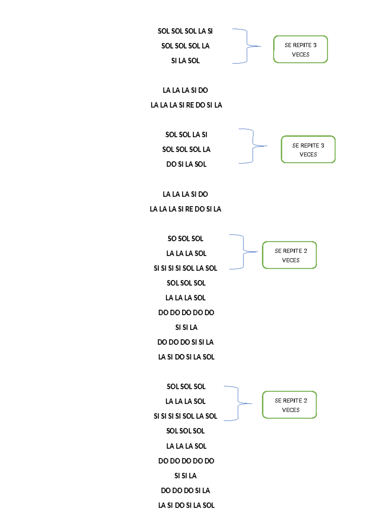 4to primaria Newton - SOL SOL SOL LA SI SOL SOL SOL LA SI LA SOL LA LA ...