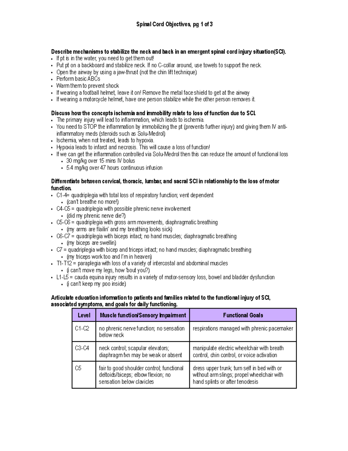 Spinal cord disorders - its notes on the aorta - Describe mechanisms to ...