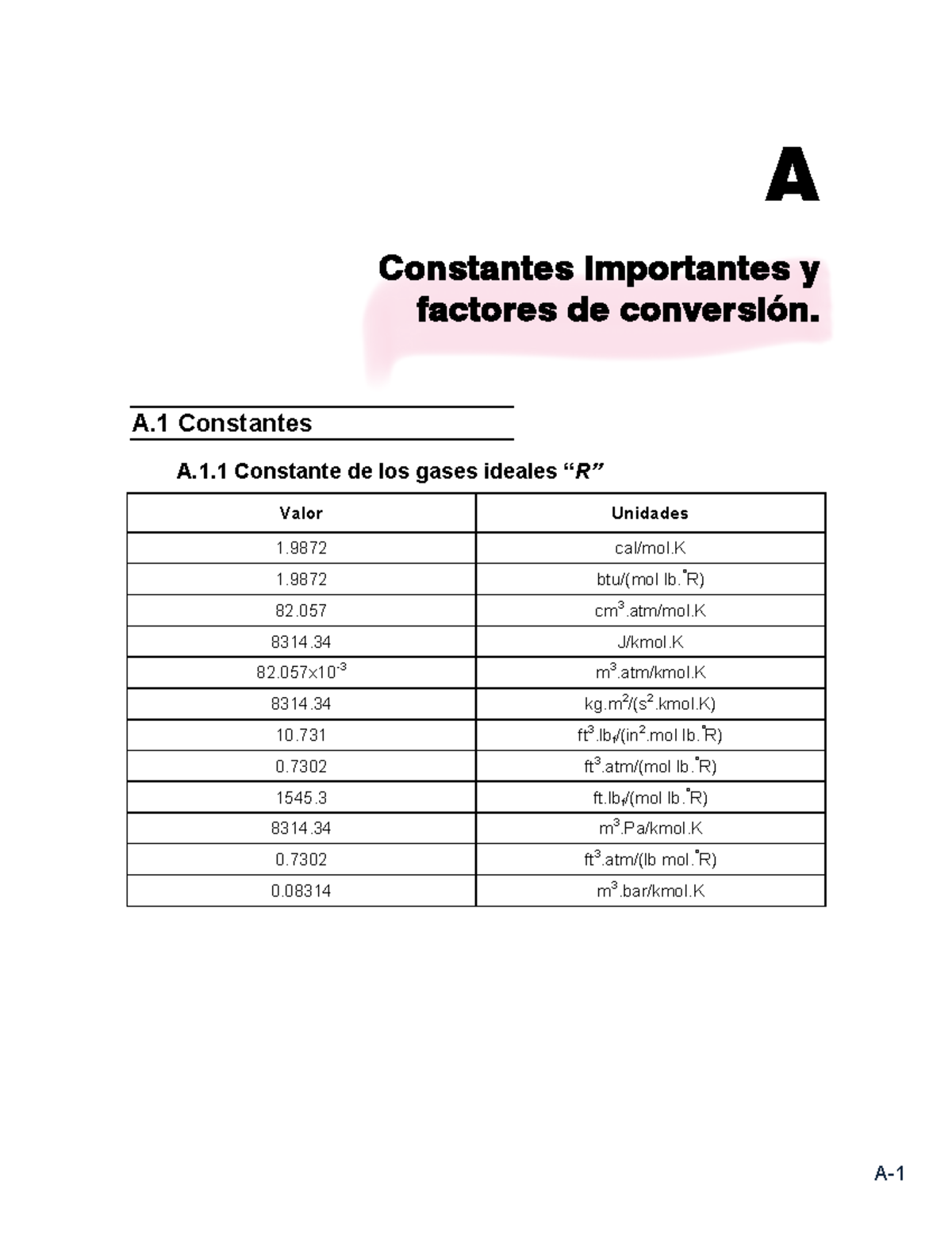 Formulario FT ISA - Fórmulas de conversión - A- A Constantes ...