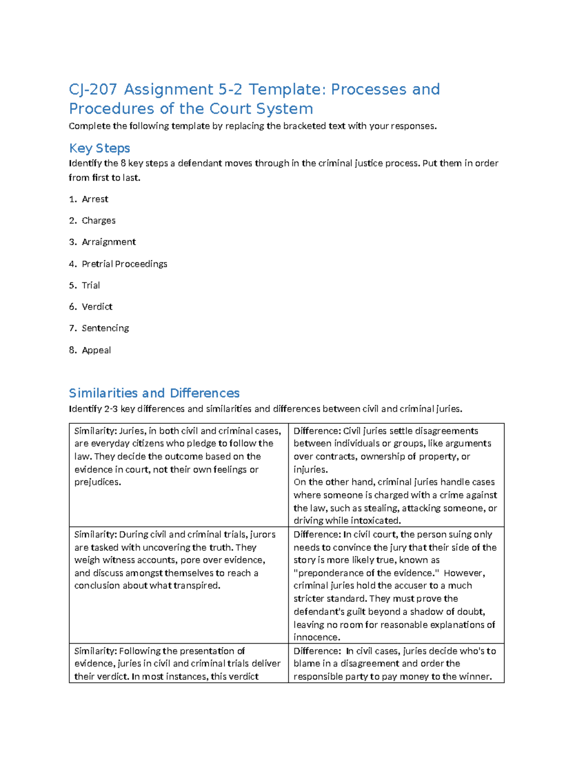 CJ-207 Assignment 5-2 - Key Steps Identify the 8 key steps a defendant ...