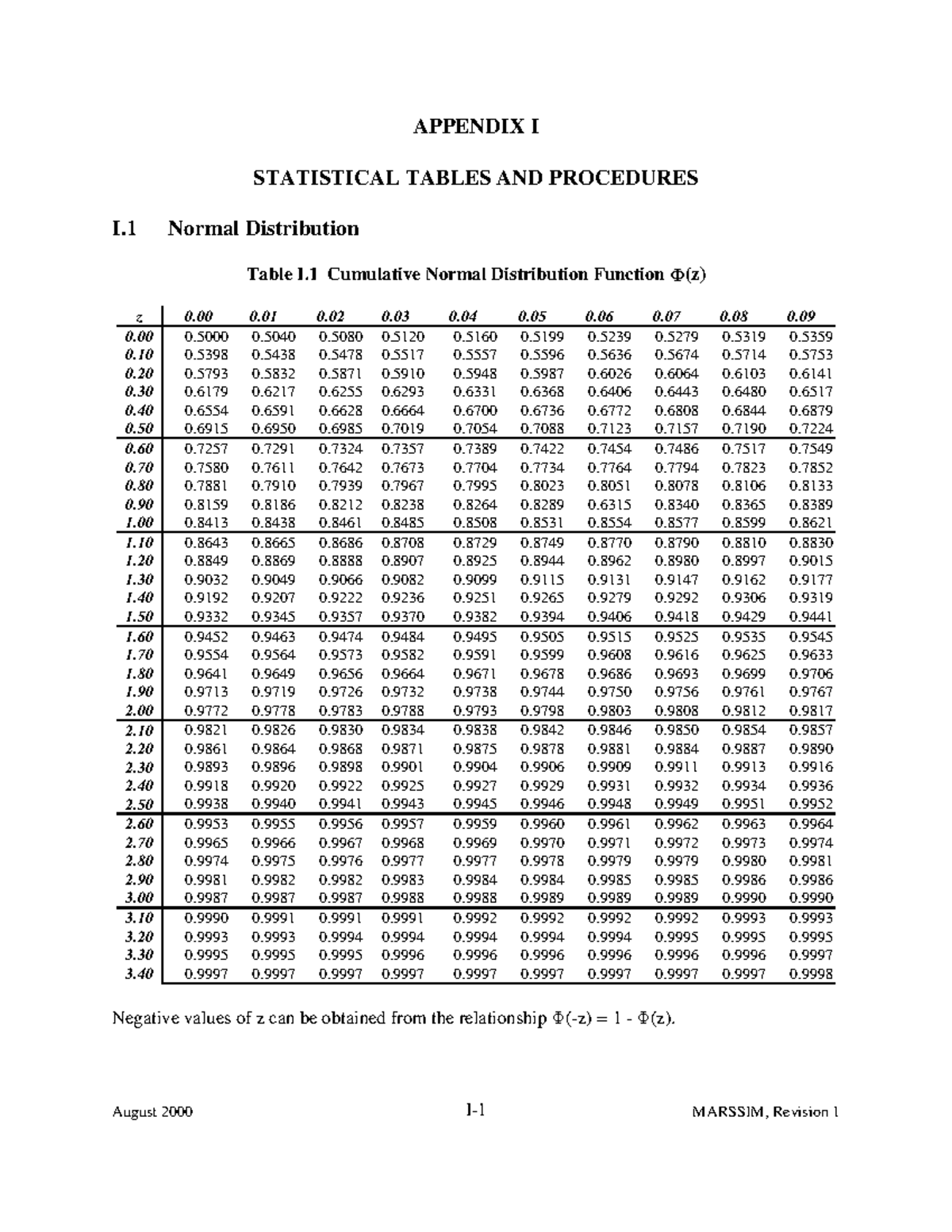 Appi - STATISTICAL TABLES AND PROCEDURES I Normal Distribution I Sample ...