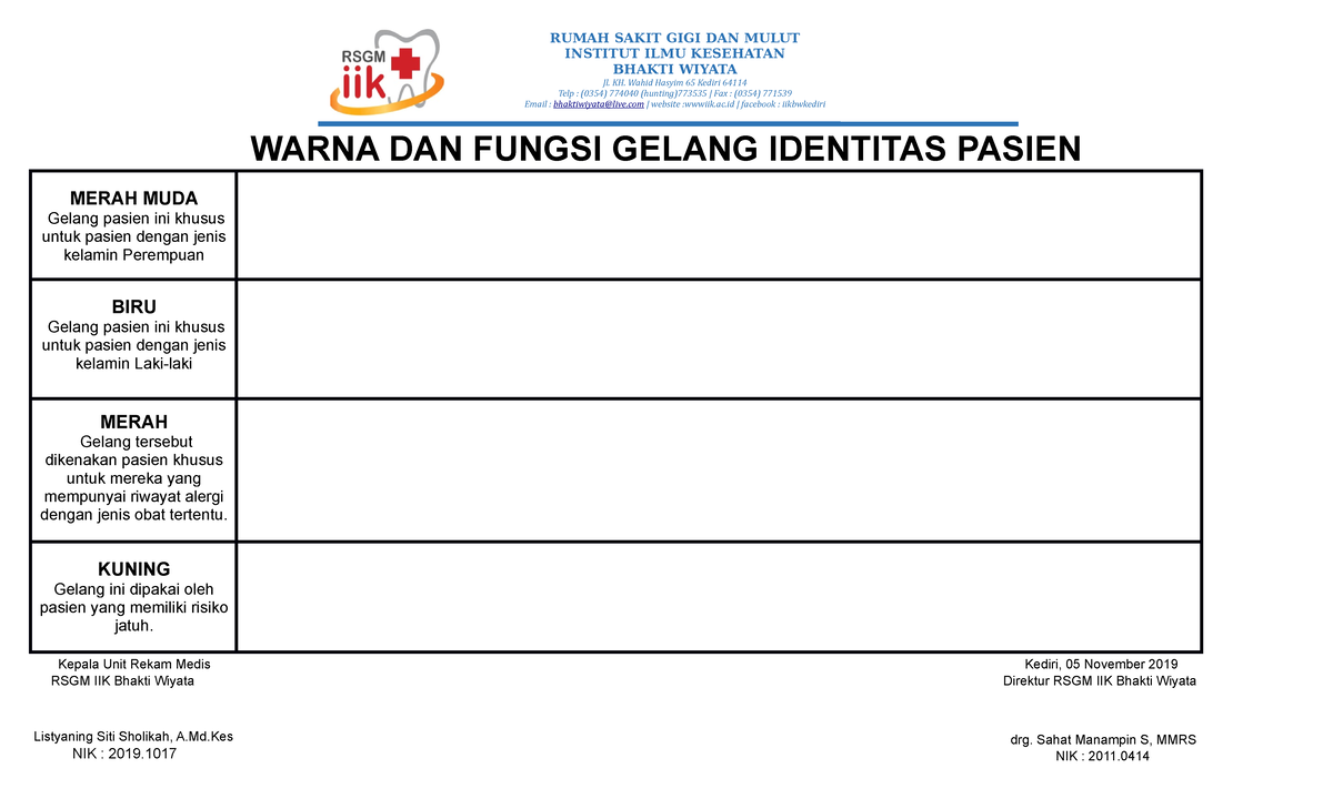 Warna DAN Fungsi Gelang Identitas Pasien - WARNA DAN FUNGSI GELANG ...