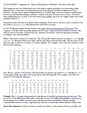Numpy Python Cheat Sheet - 2 Python For Data Science Cheat Sheet NumPy ...
