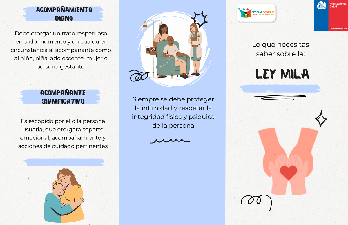Folleto de ley mila - Es escogido por el o la persona usuaria, que otorgara soporte emocional ...