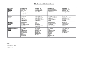 Module 1 Project Management - MODULE 1: INTRODUCTION TO PROJECT ...