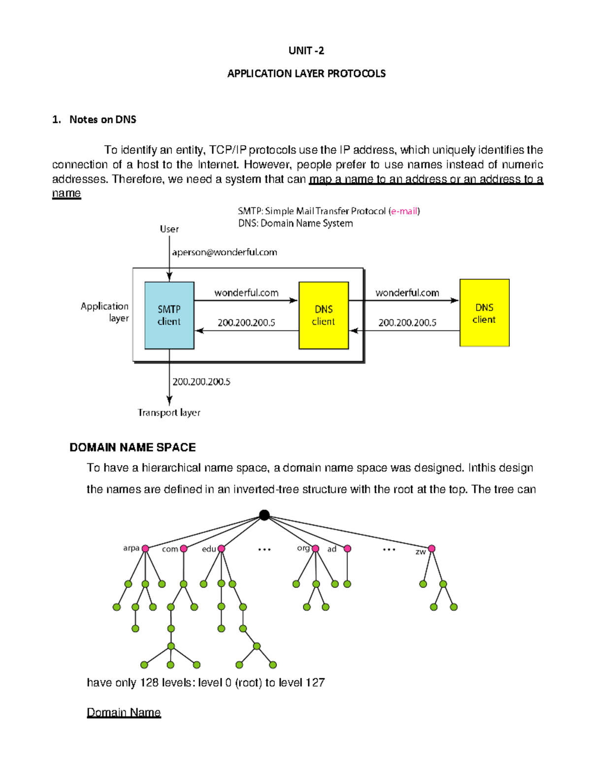TCS604 UNIT 2 Short Notes - UNIT - APPLICATION LAYER PROTOCOLS 1. Notes ...