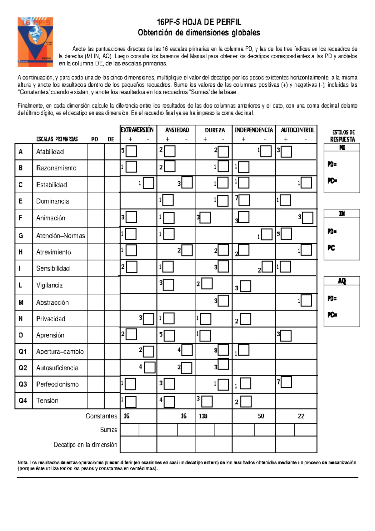 S12.s1.Hoja de Perfil 16PF5 - Dimensiones Globales - ESCALAS PRIMARIAS PD DE EXTRAVERSIÓN ...