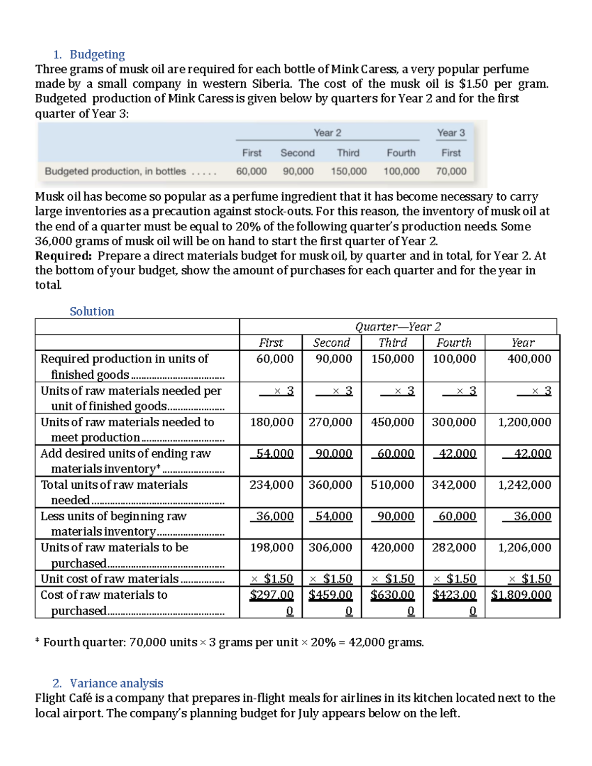 Pre-Final solutions - Find final questions - 1. Budgeting Three grams ...