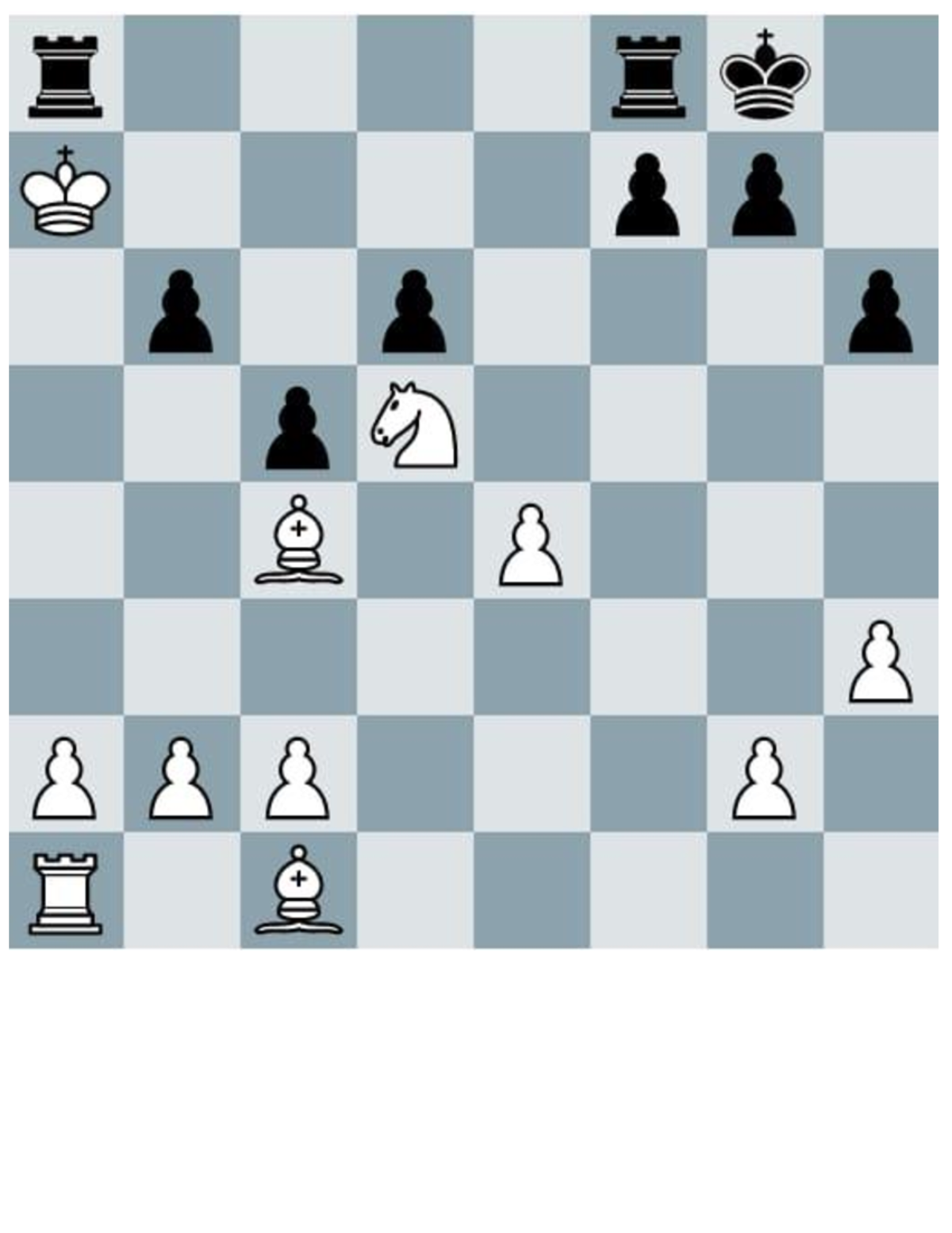 Ajedrez 1 - Matemáticas I - Studocu