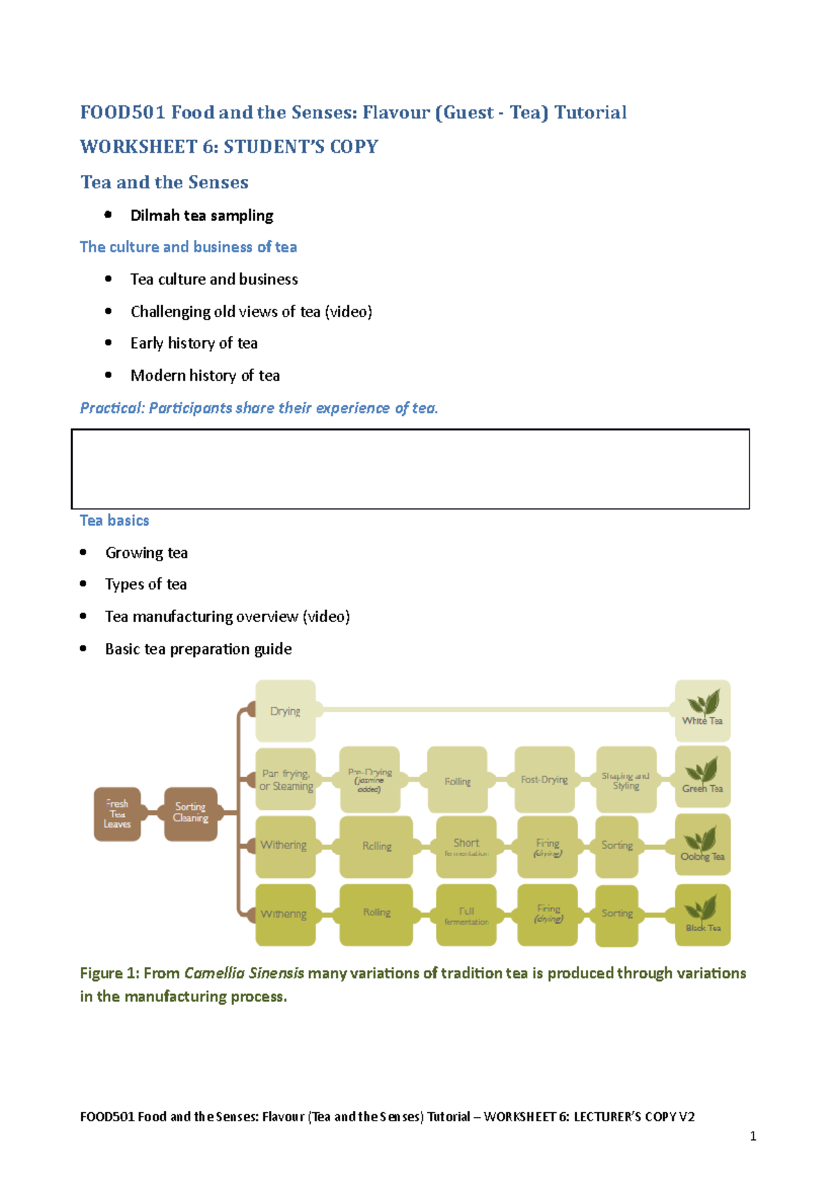 Food Senses Worksheet 3 - Tea - FOOD501 Food and the Senses: Flavour ...