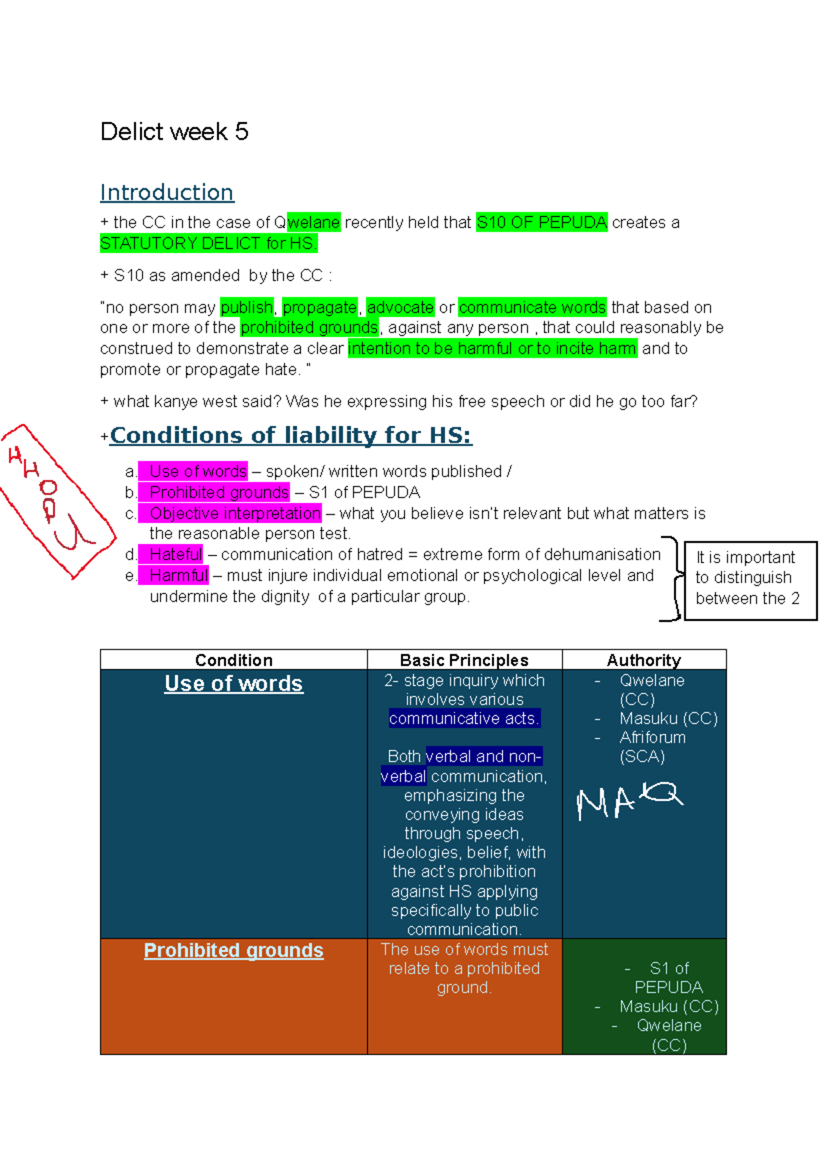 Delict Week 5 - This is simply a summary of chapter 4 of the law book ...