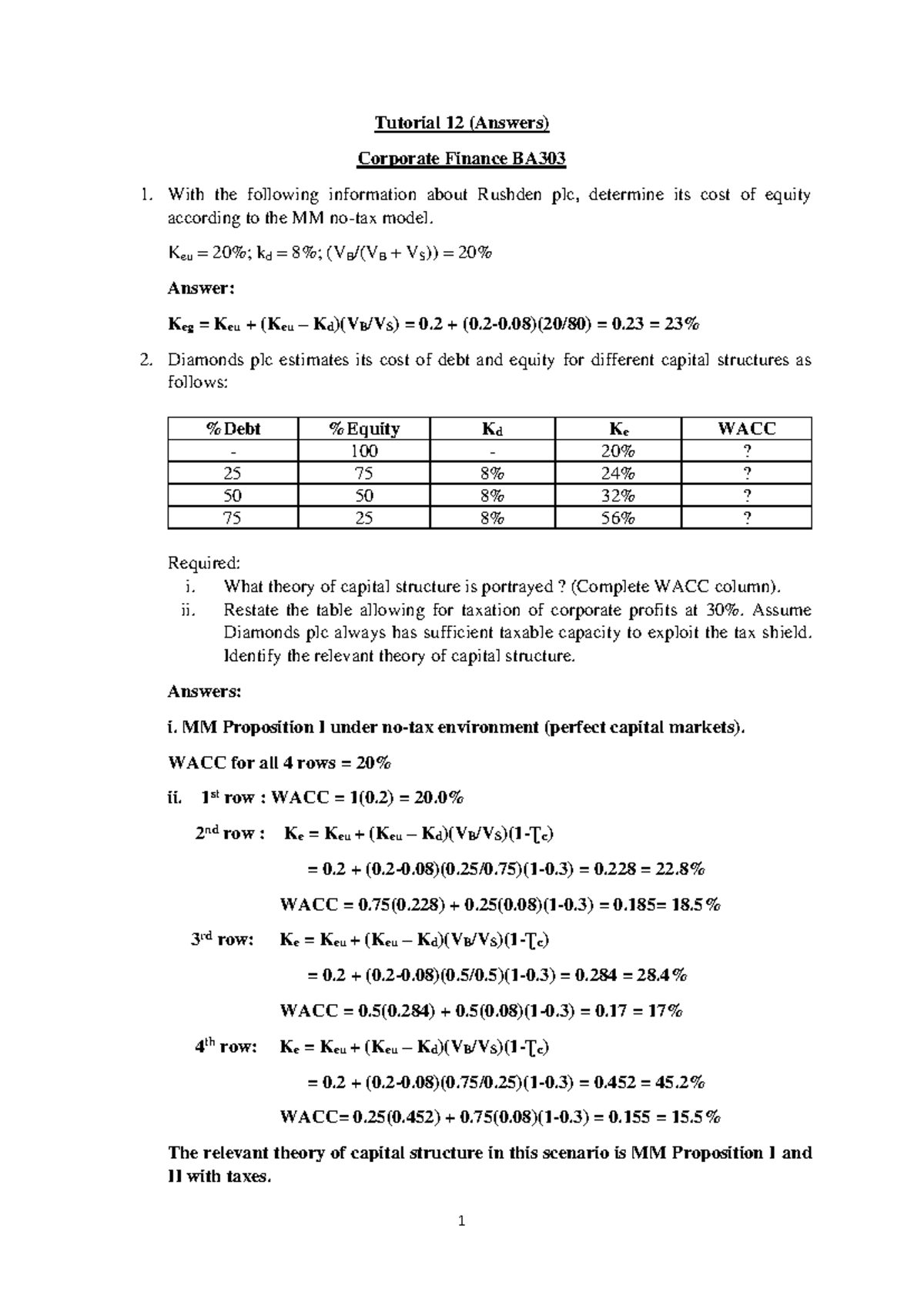 CF Tutorial 12 - Solution - 1 Tutorial 1 2 (Answers) Corporate Finance ...
